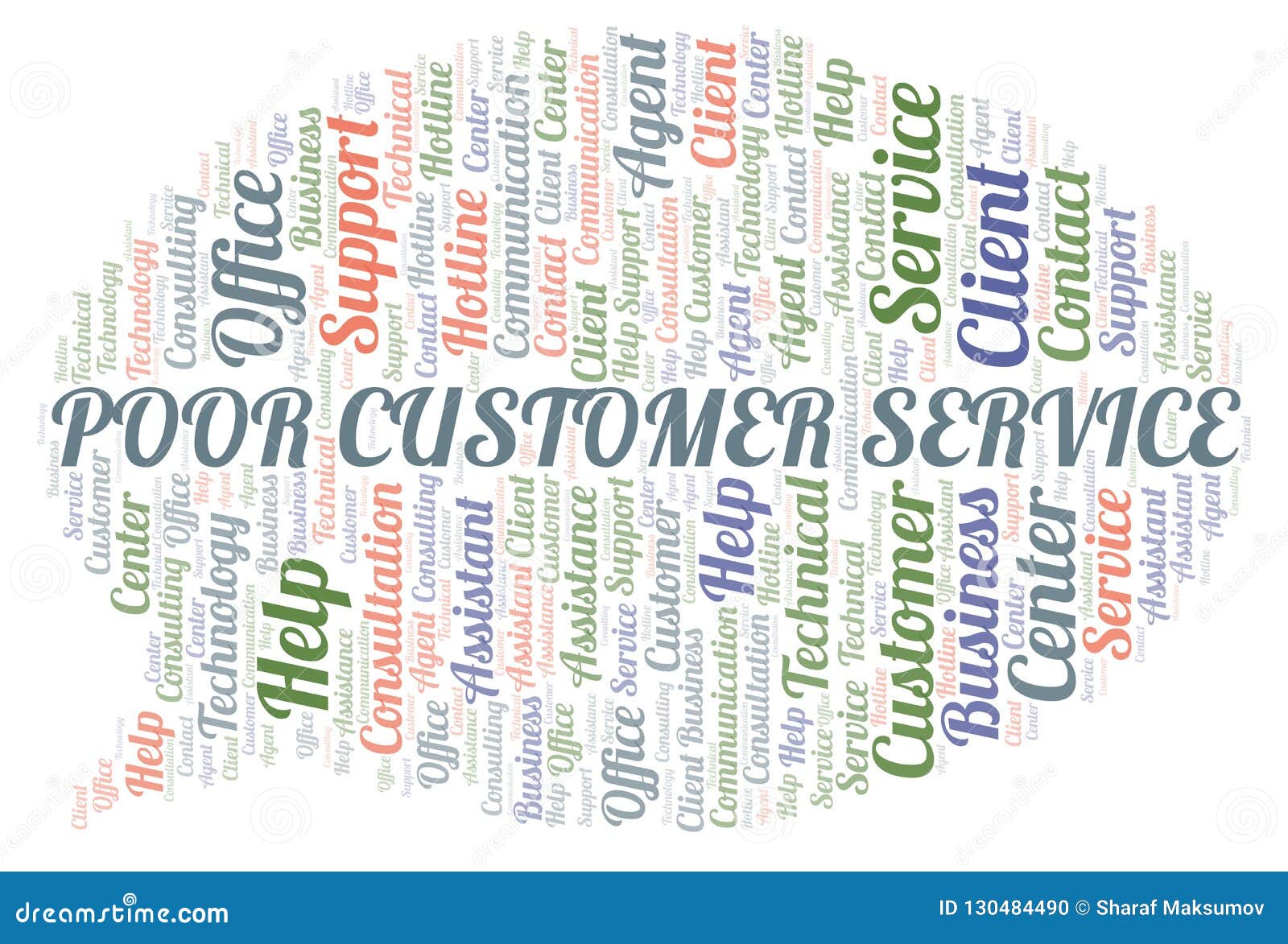Poor Customer Service Word Cloud. Stock Illustration - Illustration of ...