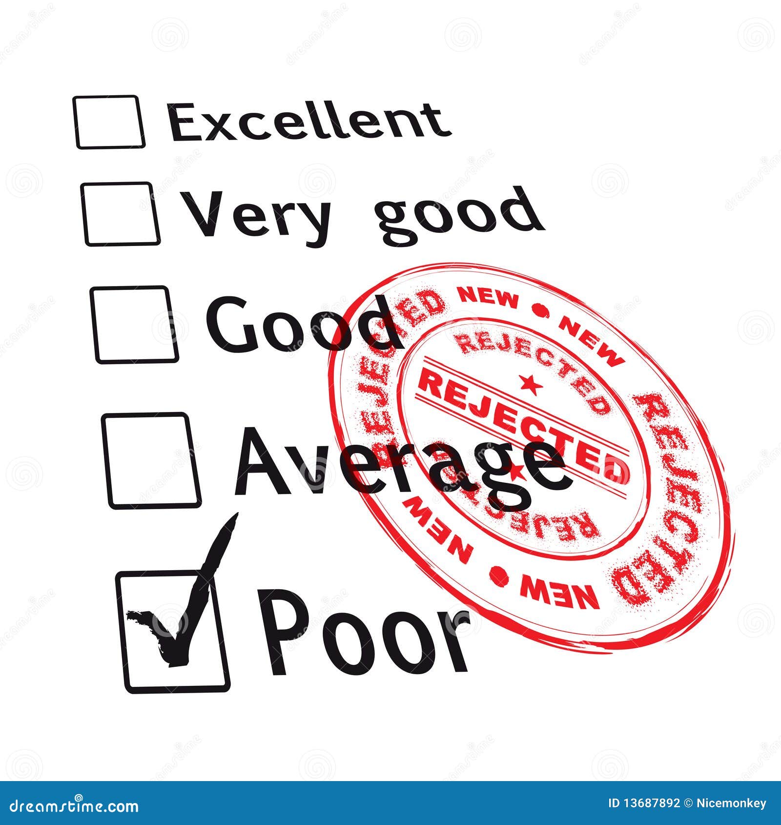 Poor evaluation failed stock illustration. Illustration of rating ...