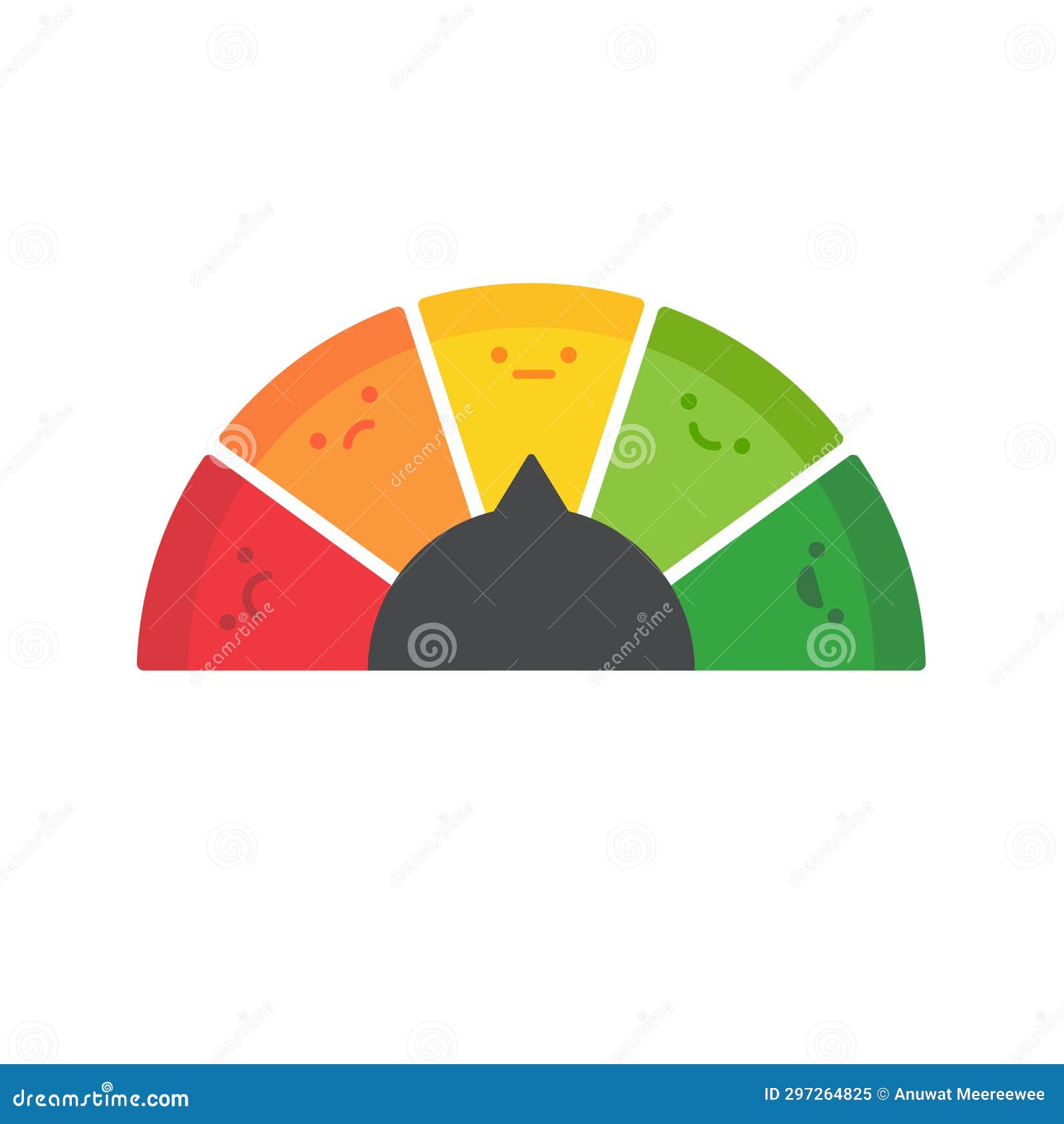 Poor and Good Customer Satisfaction Metrics Bad Credit Score. Business ... Poor and Good Customer Satisfaction Metrics Bad Credit Score. Business ...