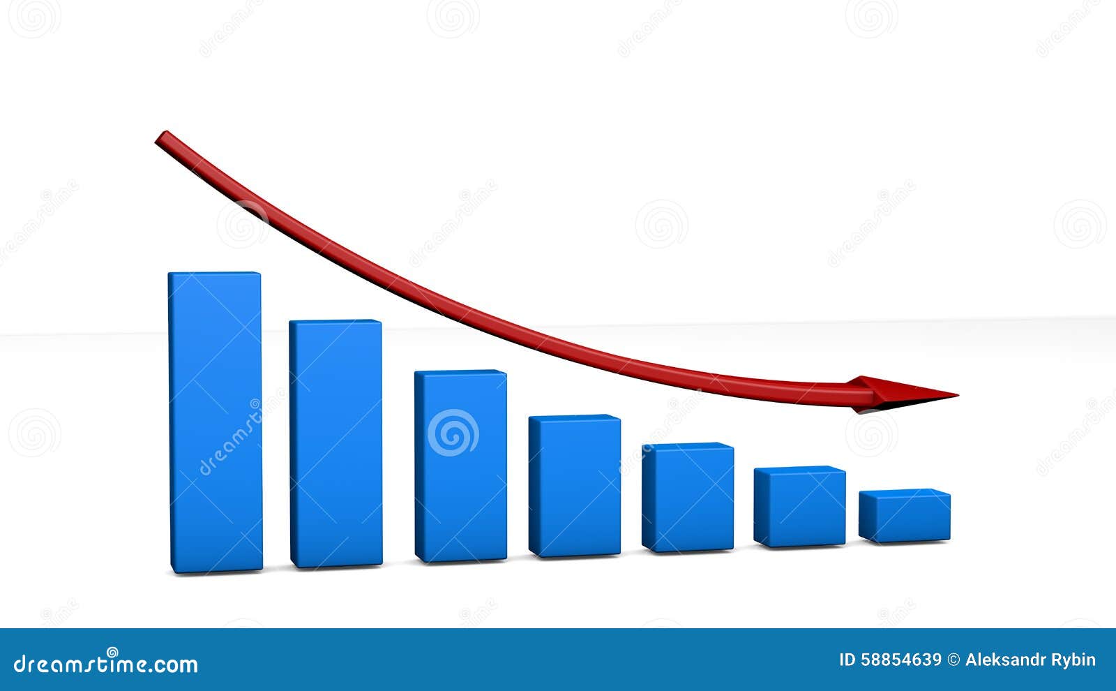 The Poor Performance of the Business Stock Illustration - Illustration ...