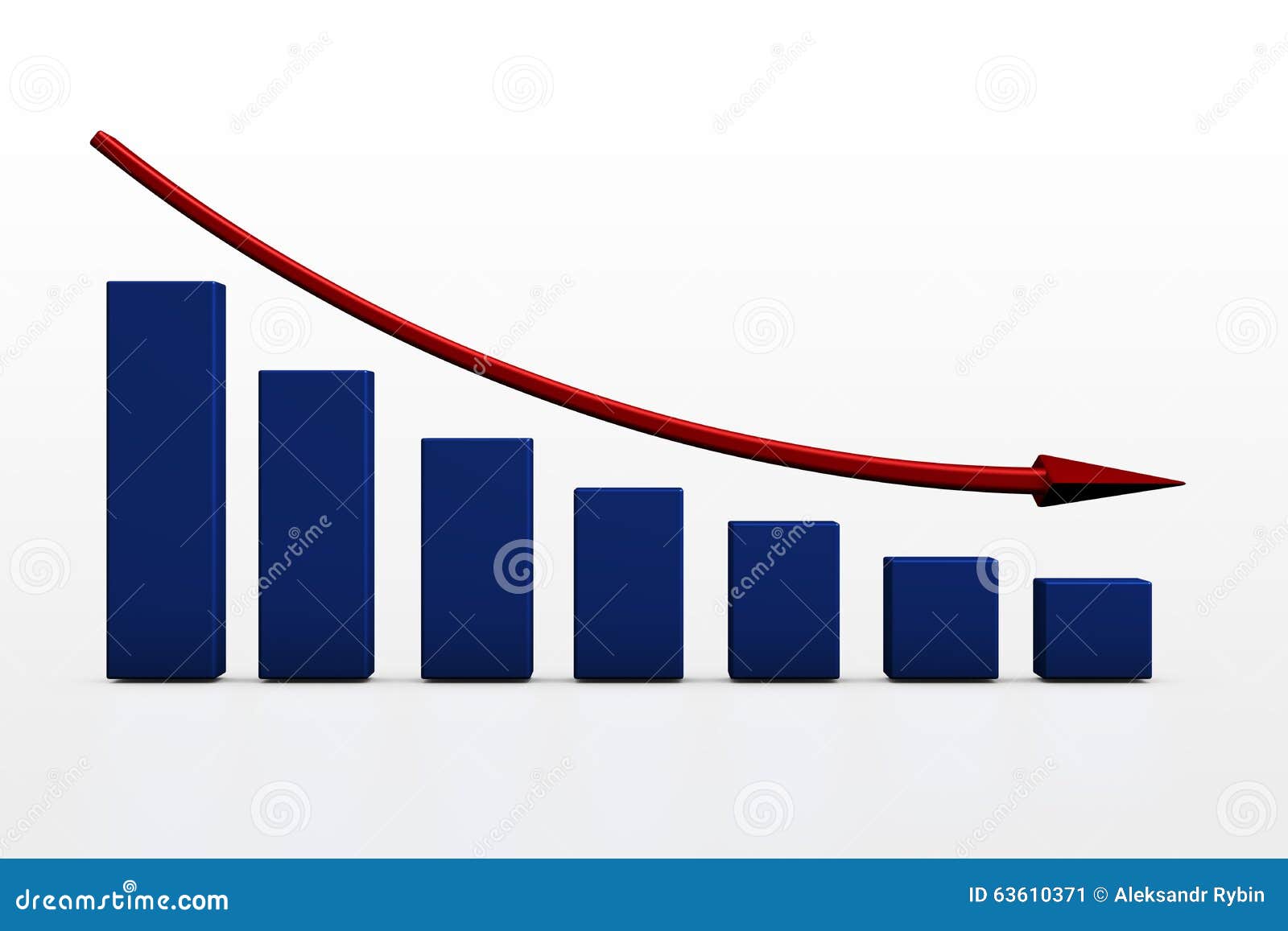 The Poor Performance of the Business Stock Illustration - Illustration ...