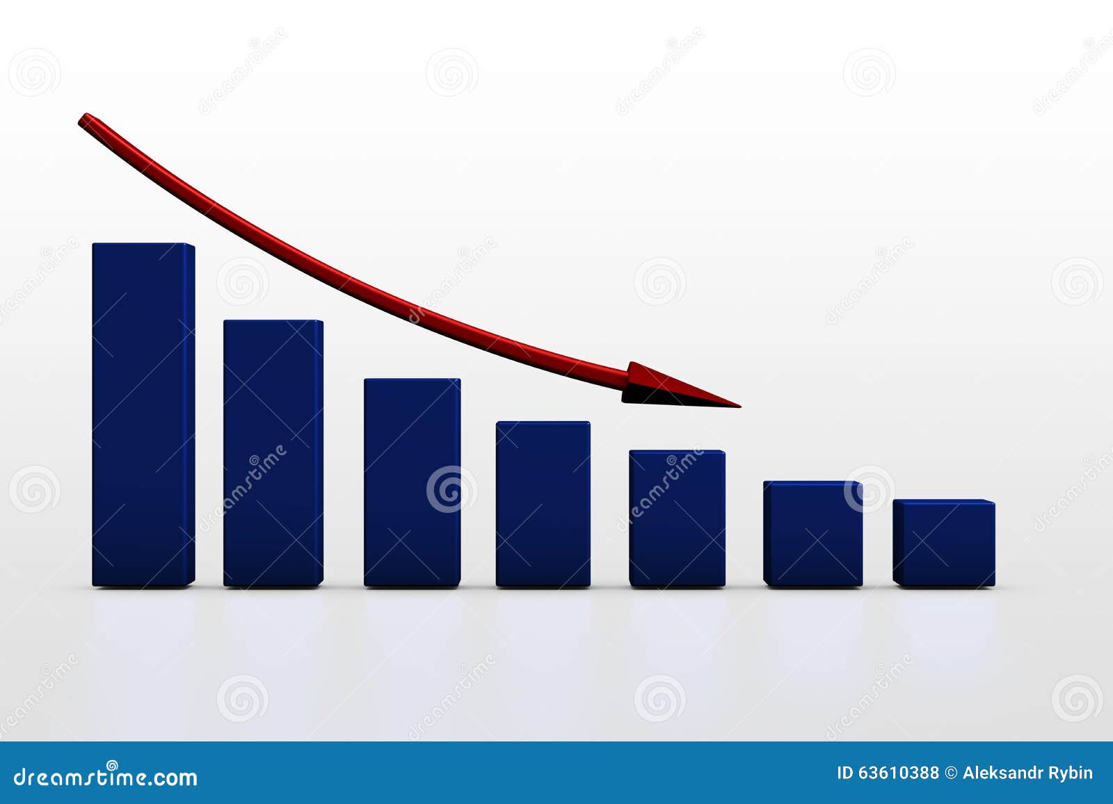 The Poor Performance of the Business Stock Illustration - Illustration ...