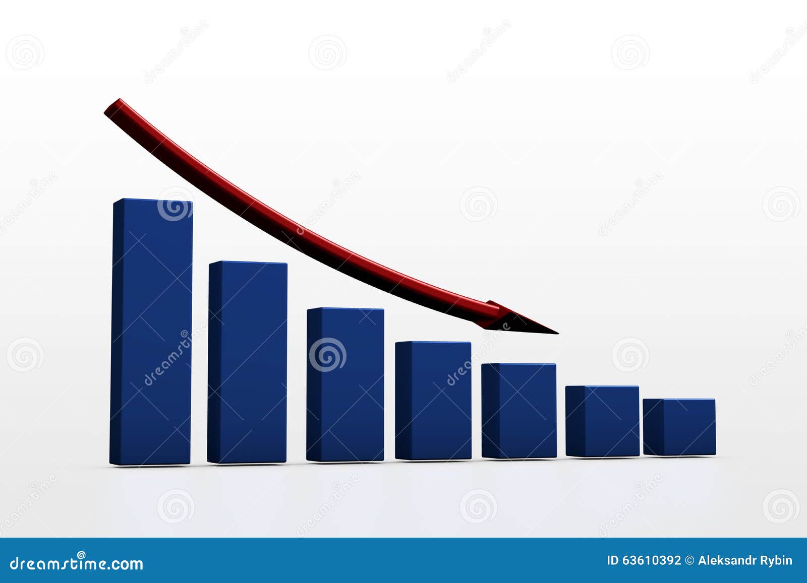 The Poor Performance of the Business Stock Illustration - Illustration ...