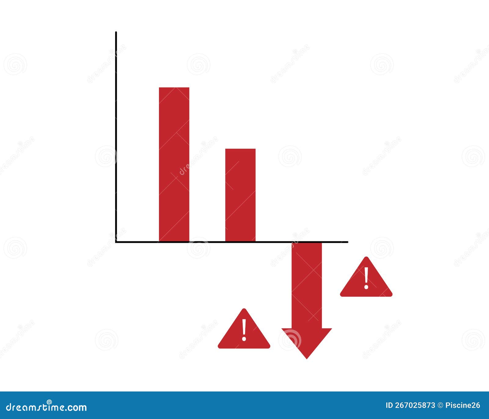 Poor Performance or Low Performance is when an Employee S Work is less ...