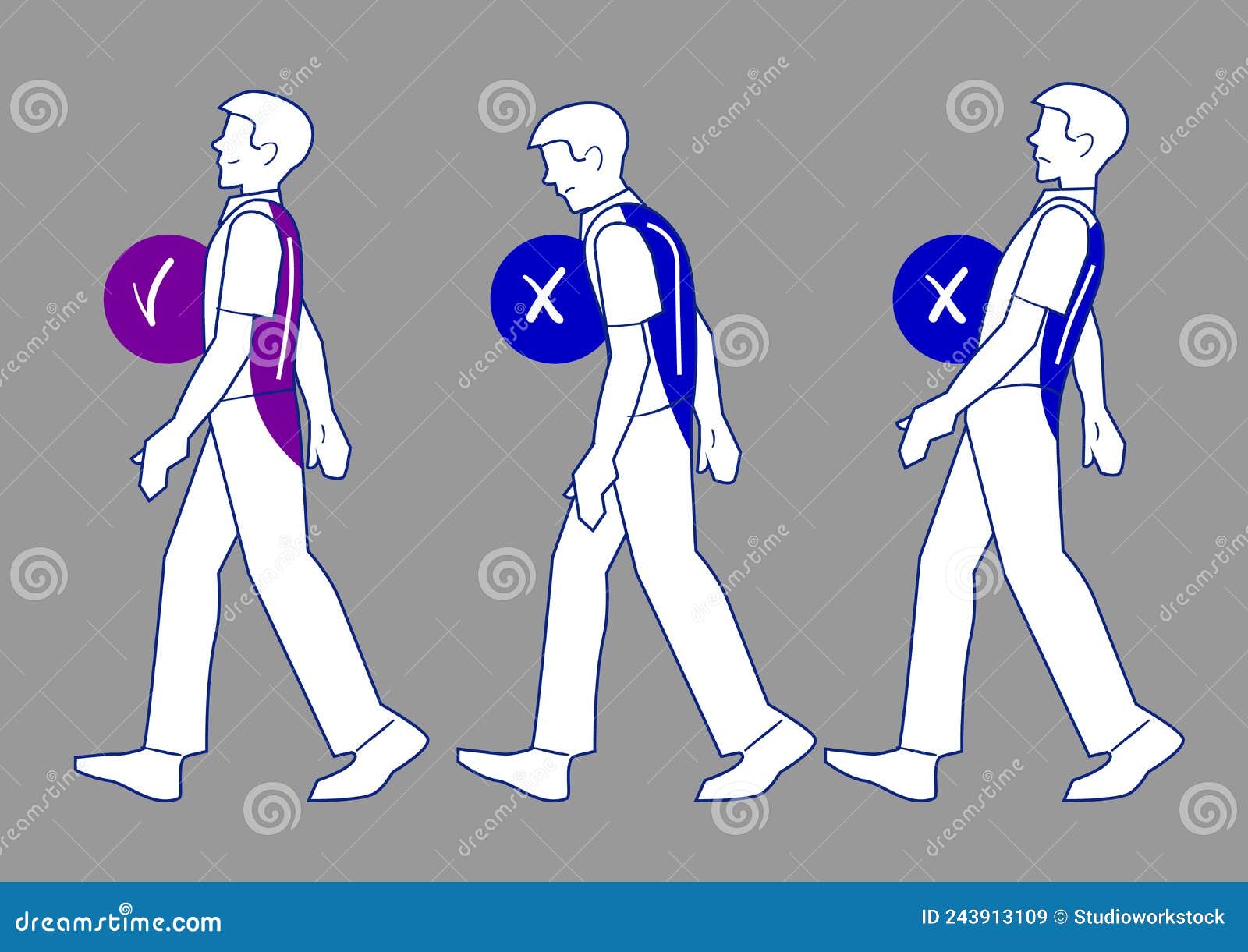 Poor Posture and Correct Spine Position during Walk Stock Vector ...