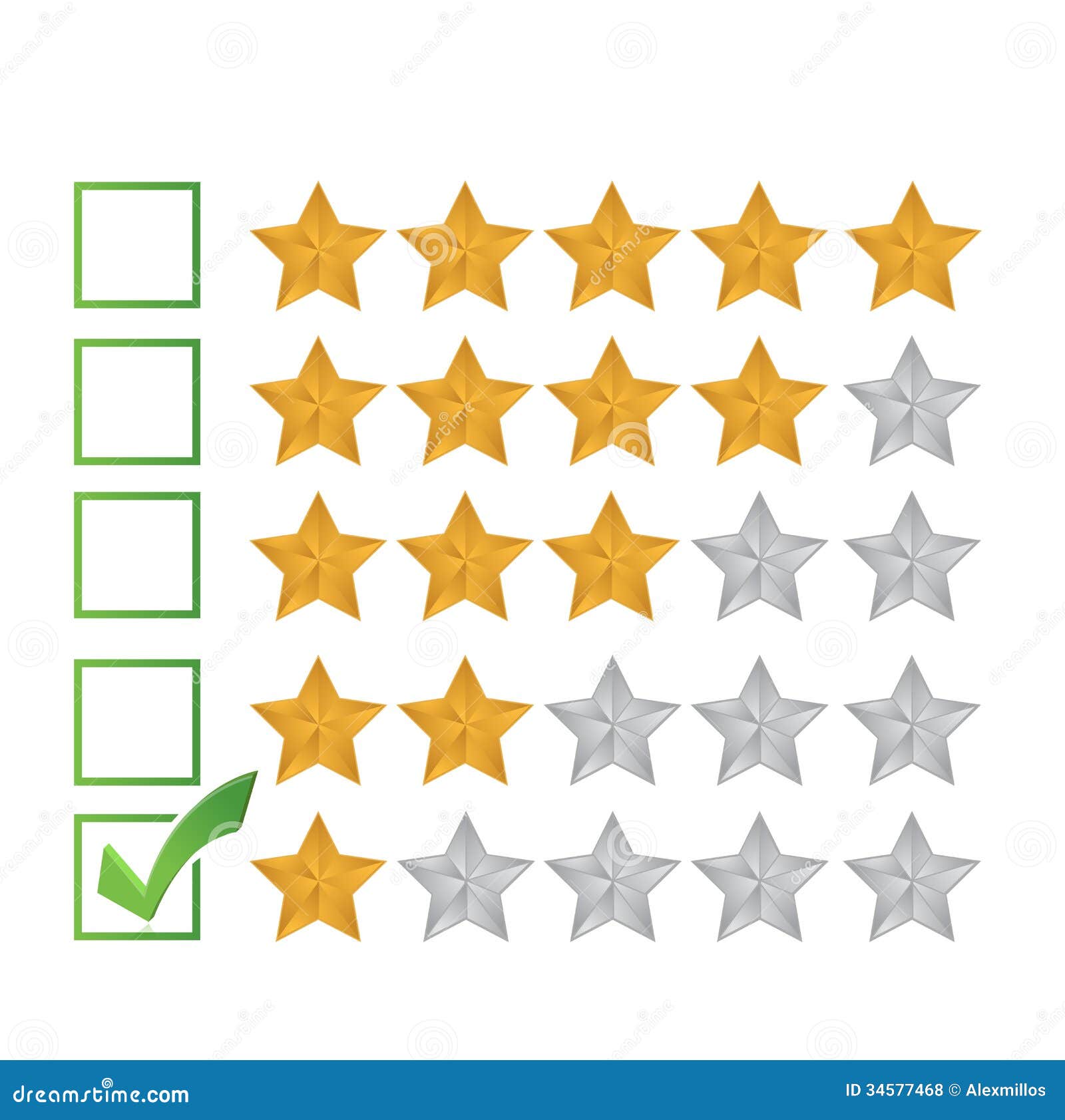 Poor Review Rating Illustration Design Stock Illustration ...