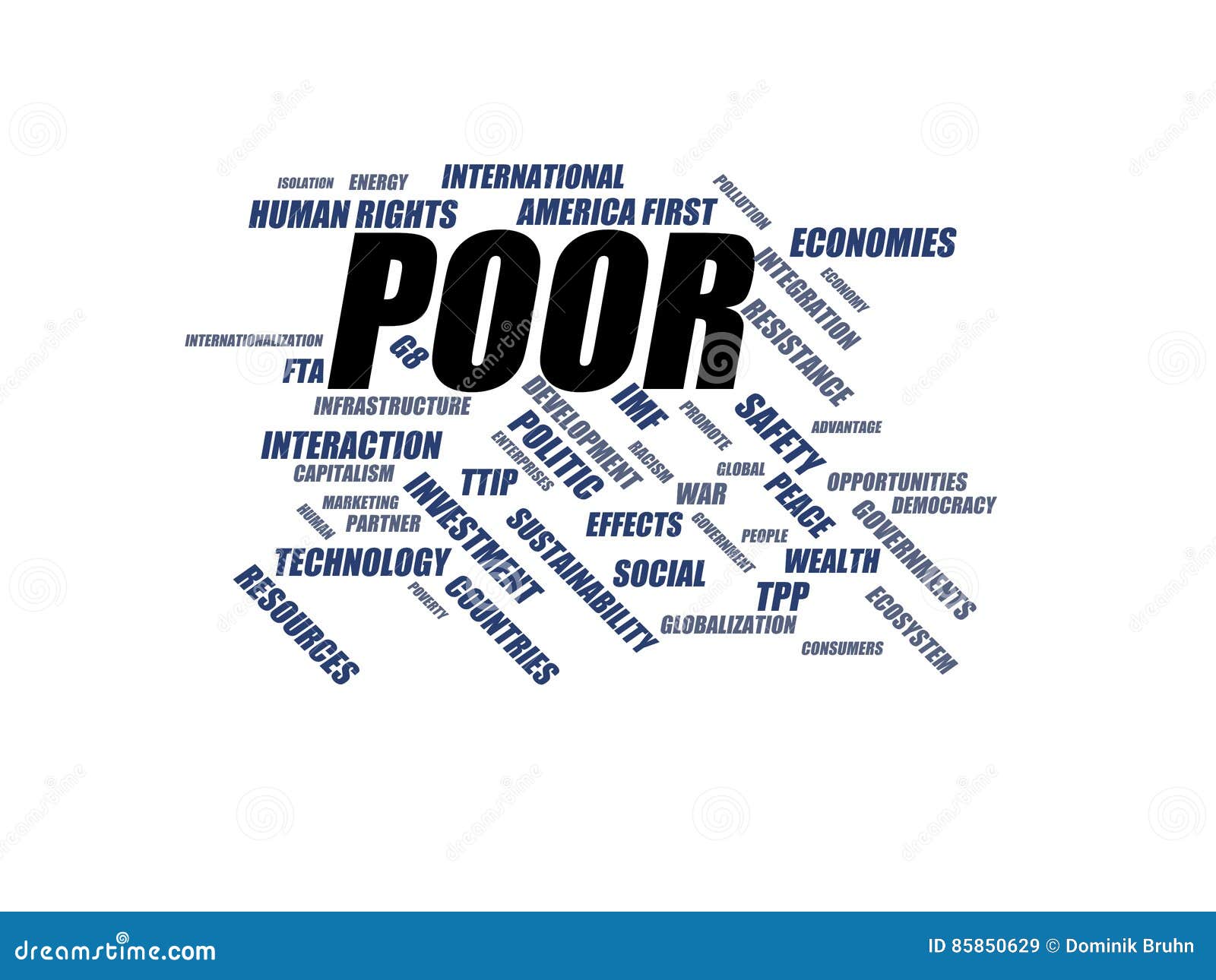 POOR - Word Cloud Wordcloud - Terms From The Globalization, Economy And ...