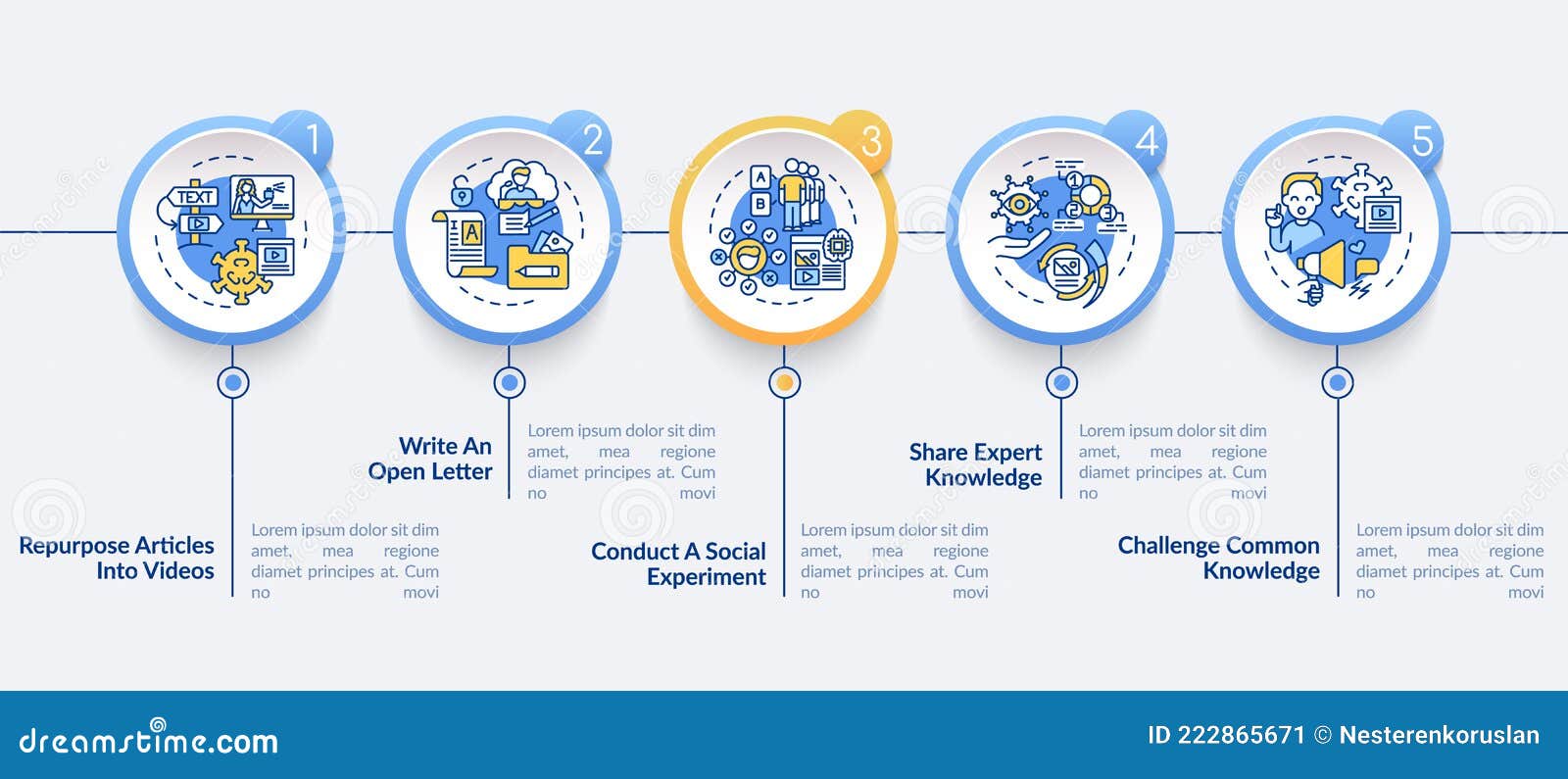 Popular Content Methods Vector Infographic Template Stock Vector ...