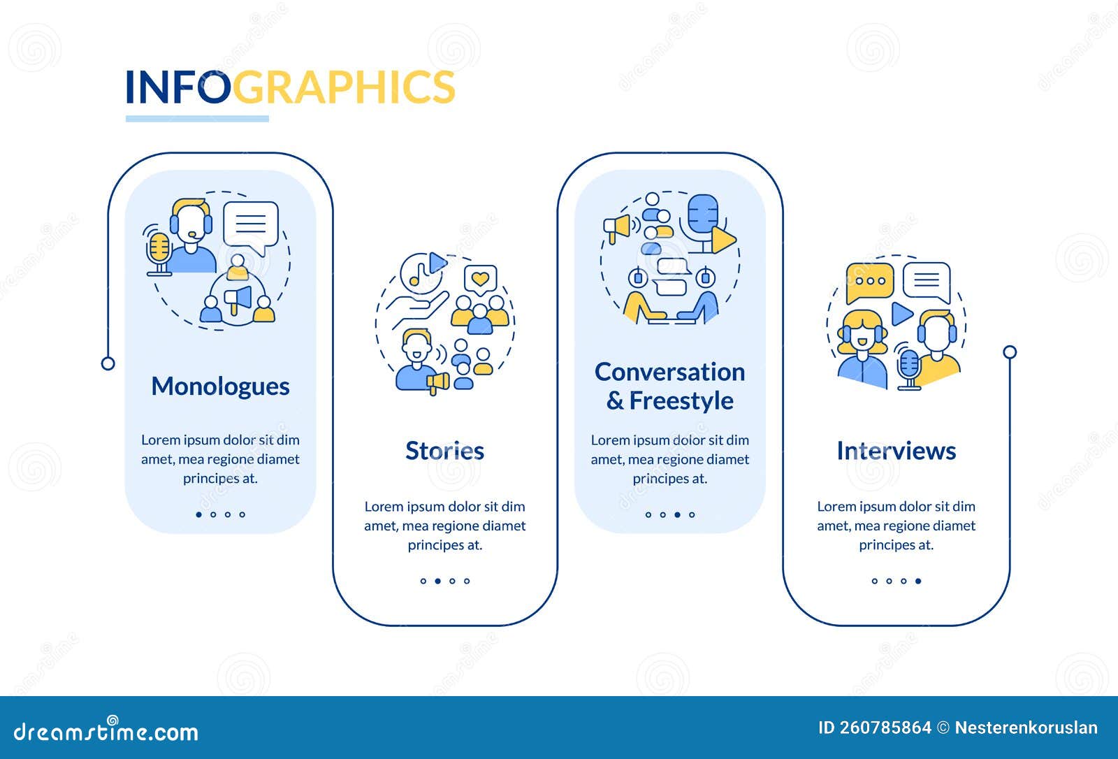 Popular Podcast Formats Rectangle Infographic Template Stock Vector ...