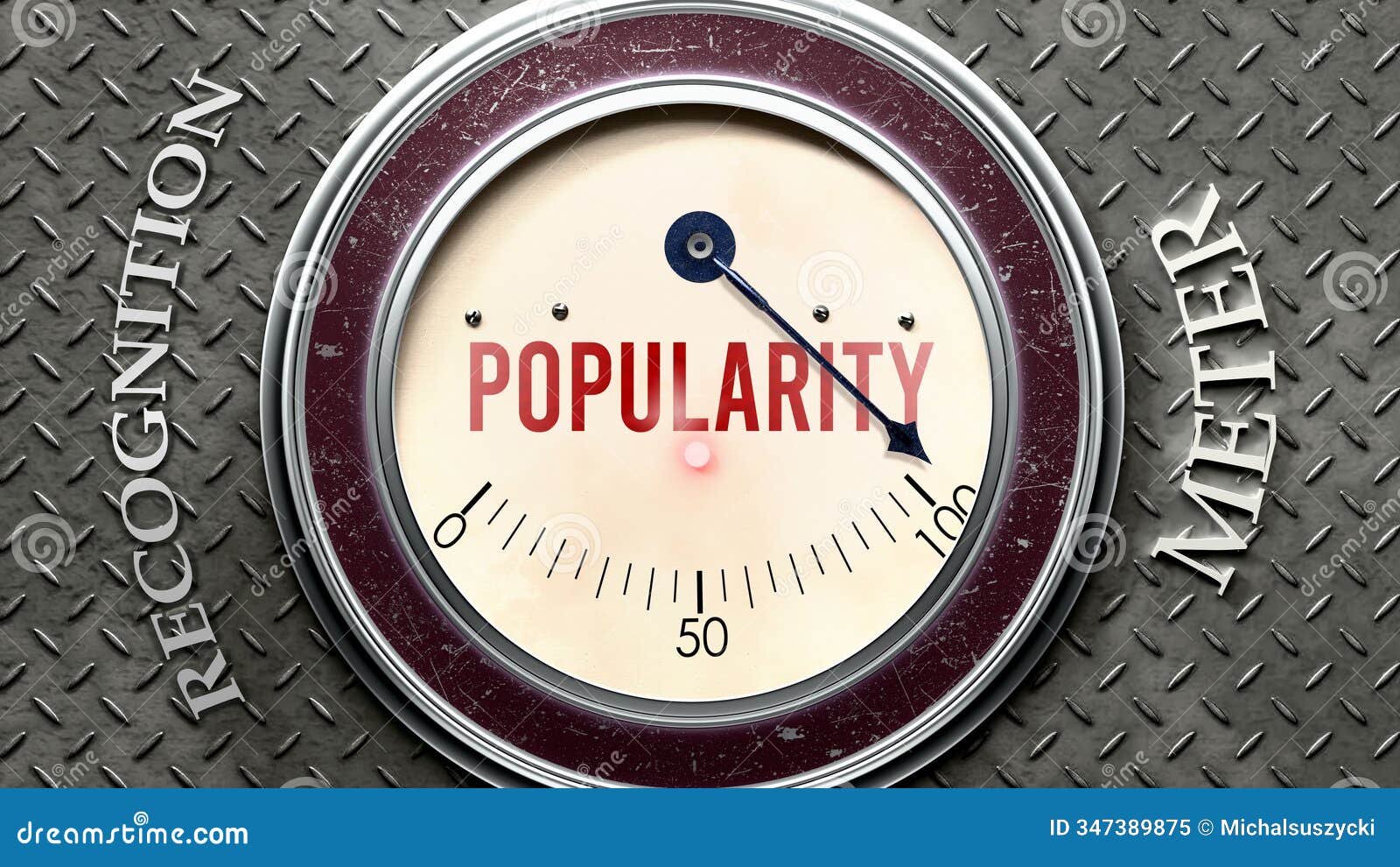 Popularity and Recognition that is Hitting a Full Scale, Showing a Very ...