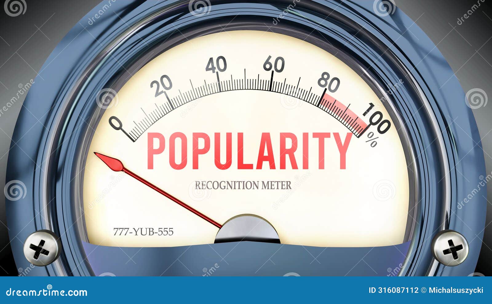 Popularity and Recognition Meter that Hits less Than Zero, Very Low ... Popularity and Recognition Meter that Hits less Than Zero, Very Low ...