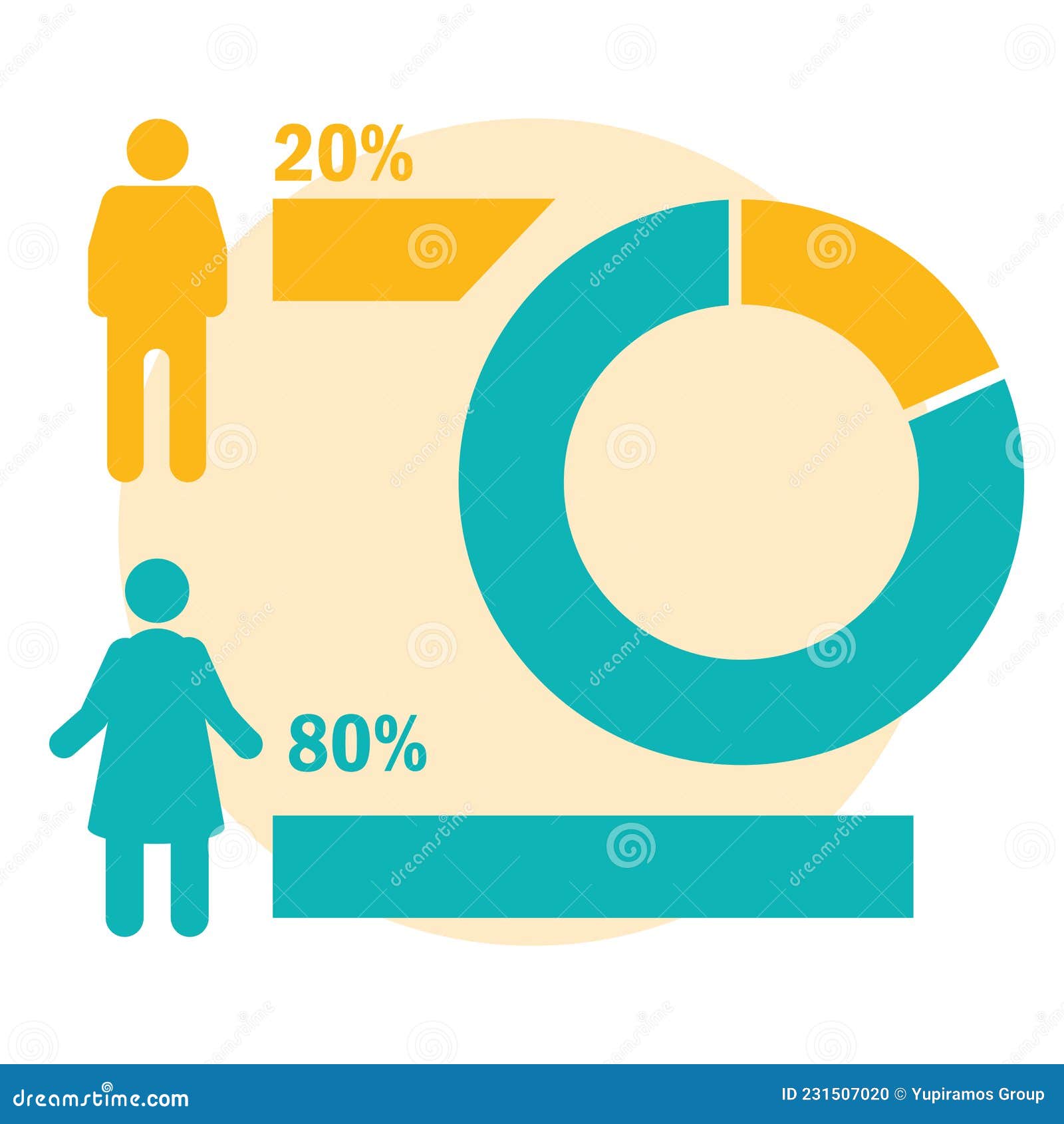 Population Chart Infographic Stock Vector - Illustration of design ...