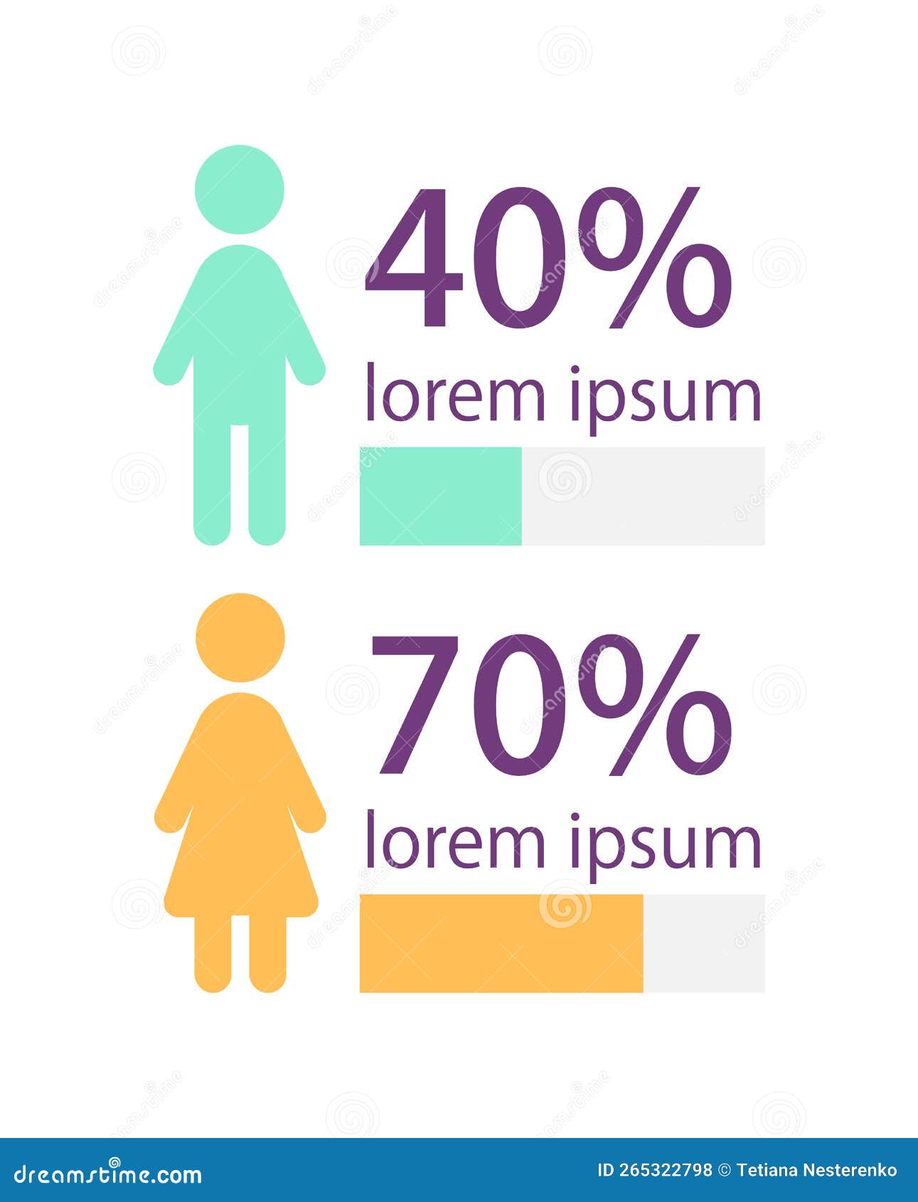 Population Divide Infographic Chart Design Template Set Vector ...