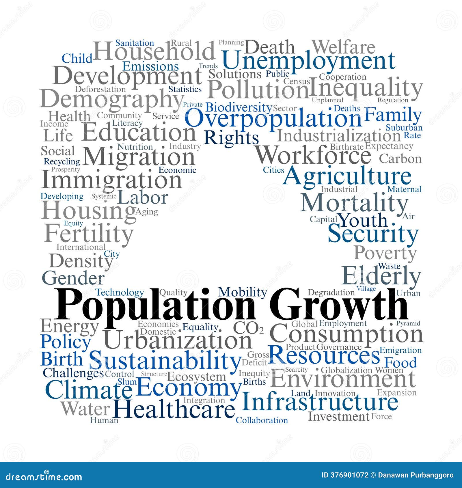 Urbanization Word Cloud Concept 4 Stock Photography | CartoonDealer.com ...