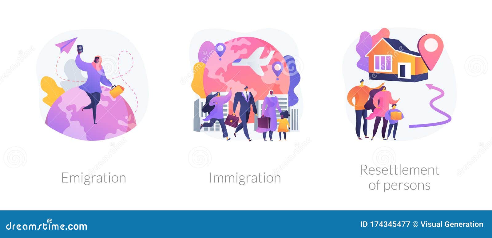Population Mobility, Human Migration Abstract Concept Vector ...