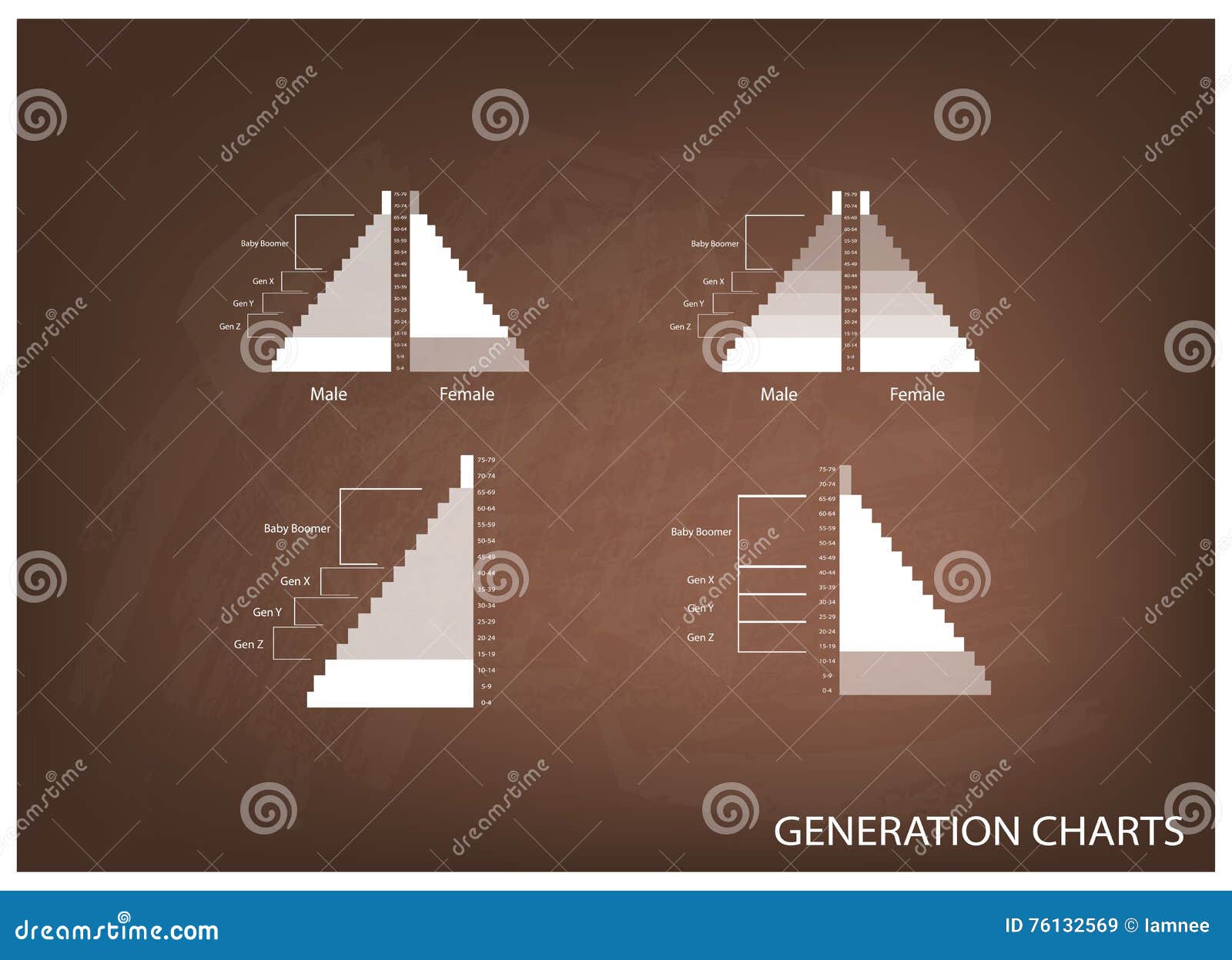 Boomers Generation X Millennials Gen Z Hurdles Stock Image ...