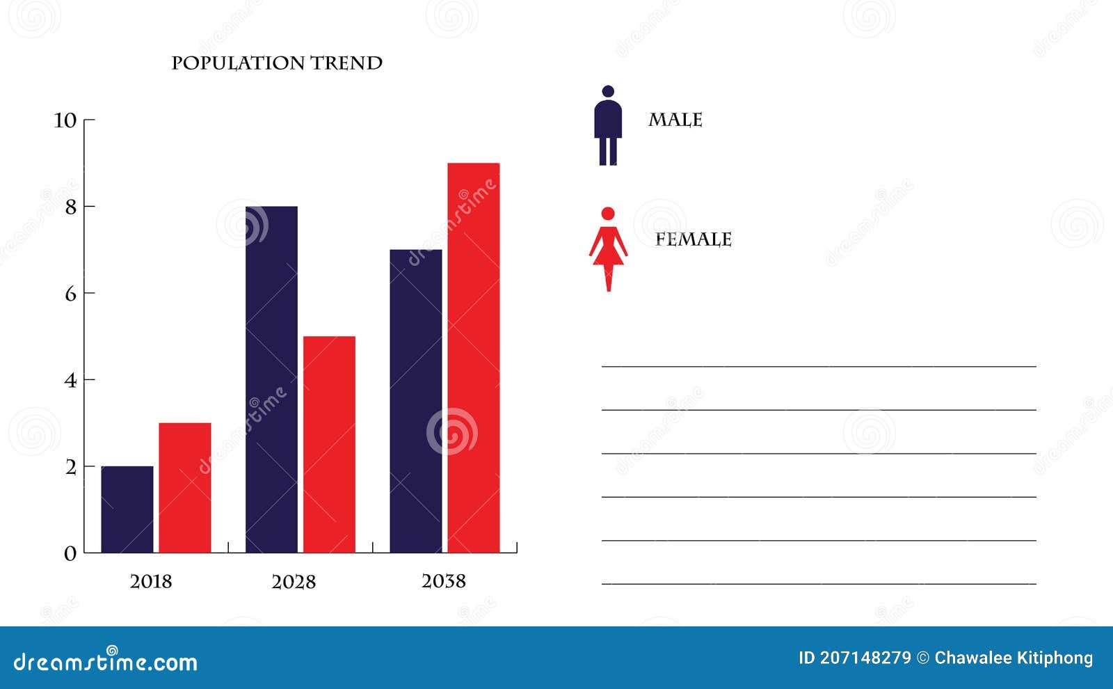 Population trend report stock vector. Illustration of present - 207148279