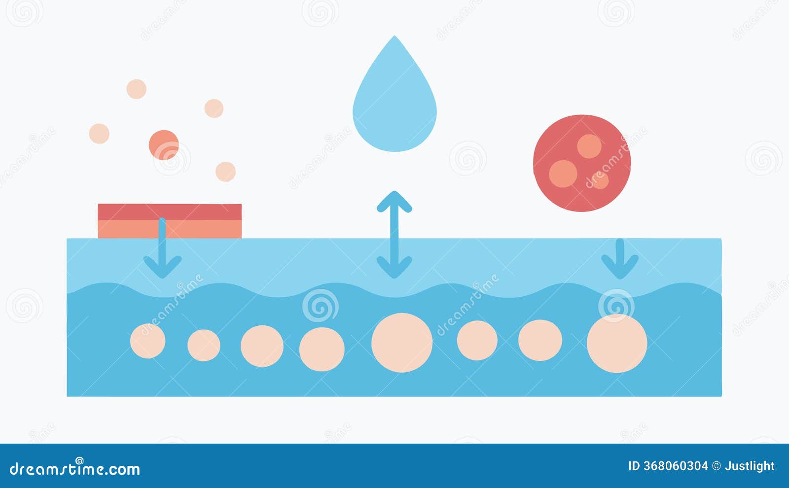 Absorption And Hydration Pictogram Icons, Nutrition Cartoon Vector ...