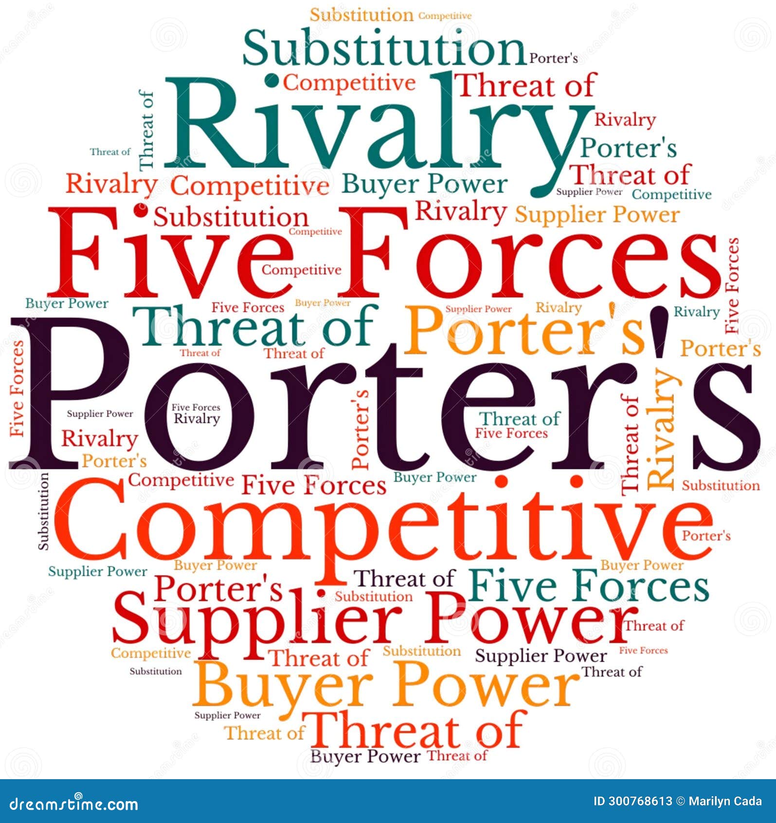Porter Five Forces stock image. Illustration of strategy - 300768613