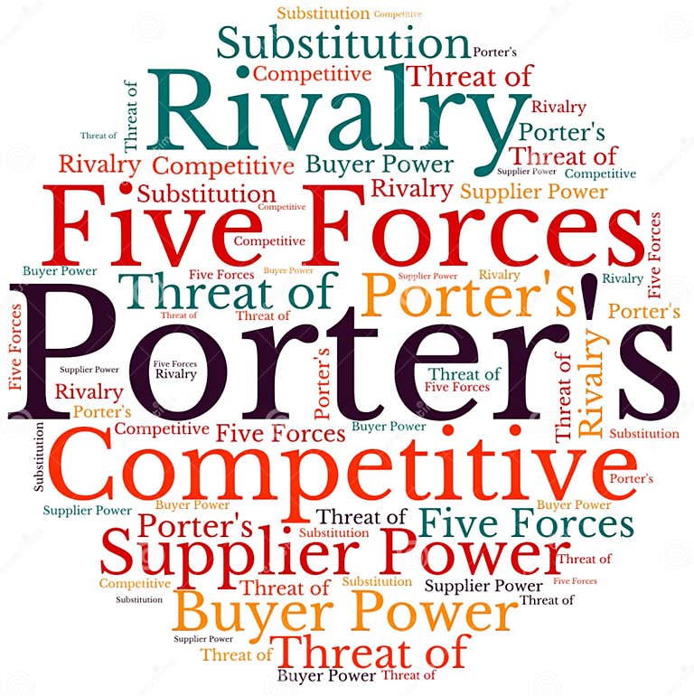 Porter Five Forces stock image. Illustration of strategy - 300768613