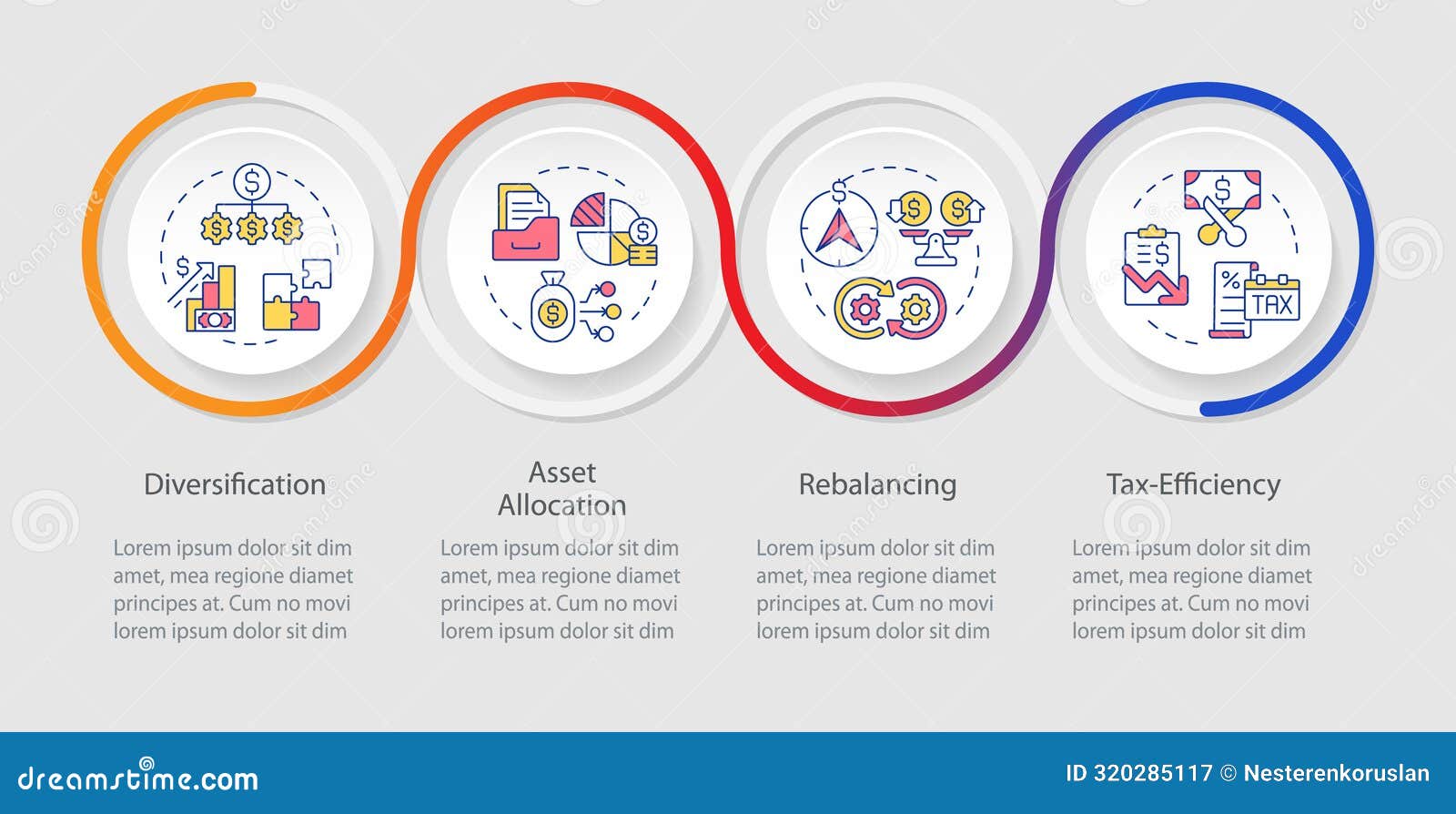 Portfolio Management Key Elements Loop Infographic Template Stock ...