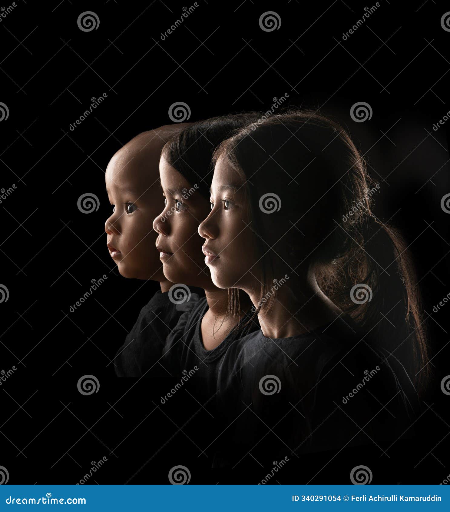 Portrait Progression the Interesting Evolution of Child Development in ...