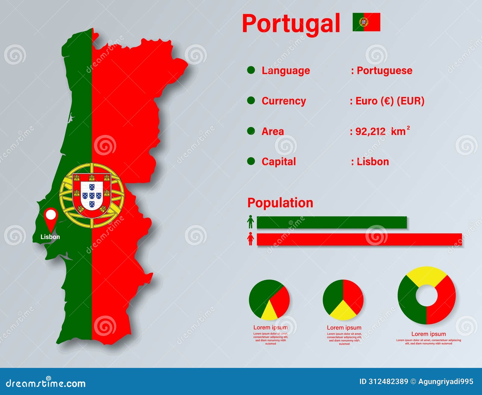 Portugal Infographic stock vector. Illustration of business - 312482389