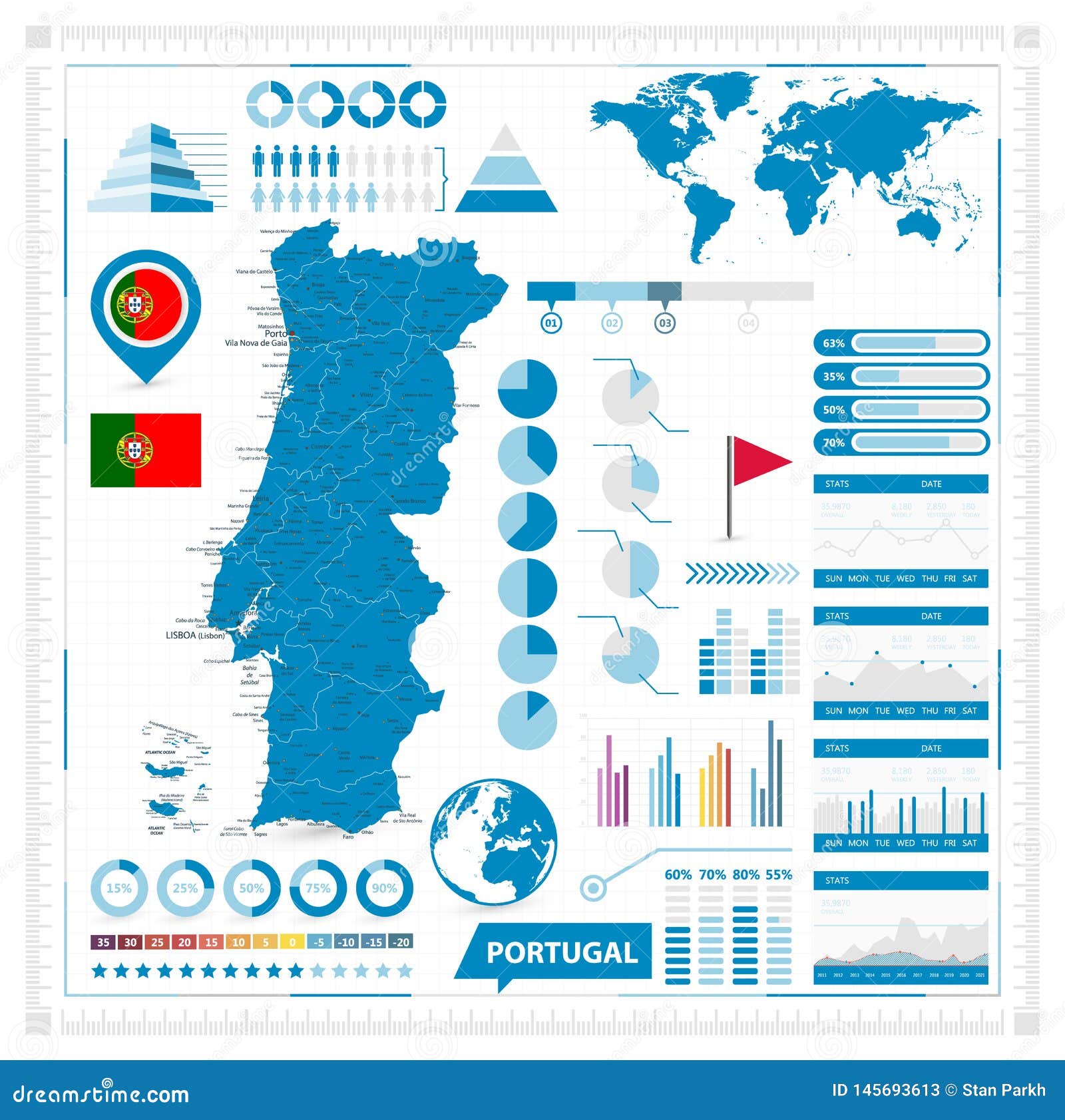 Portugal Map and Infographic Elements Stock Vector - Illustration of ...