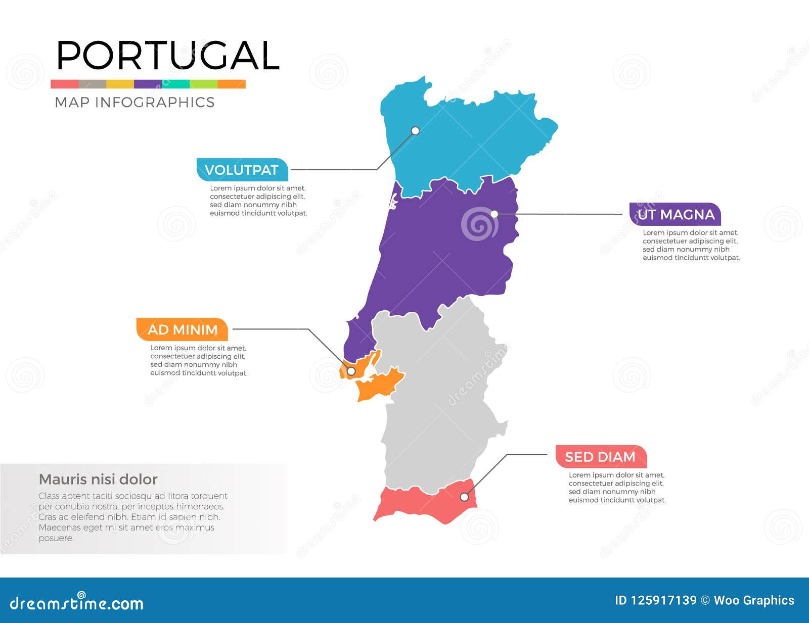 Portugal Map Infographics Vector Template with Regions and Pointer ...