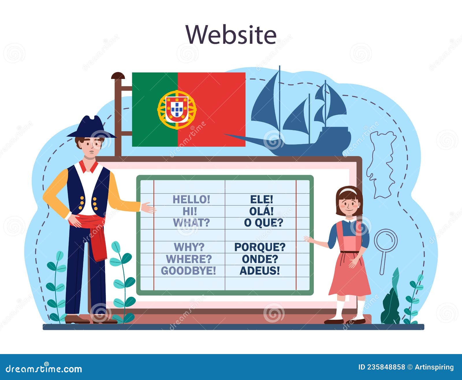 Portuguese Language Learning Online Service or Platform. Language ...