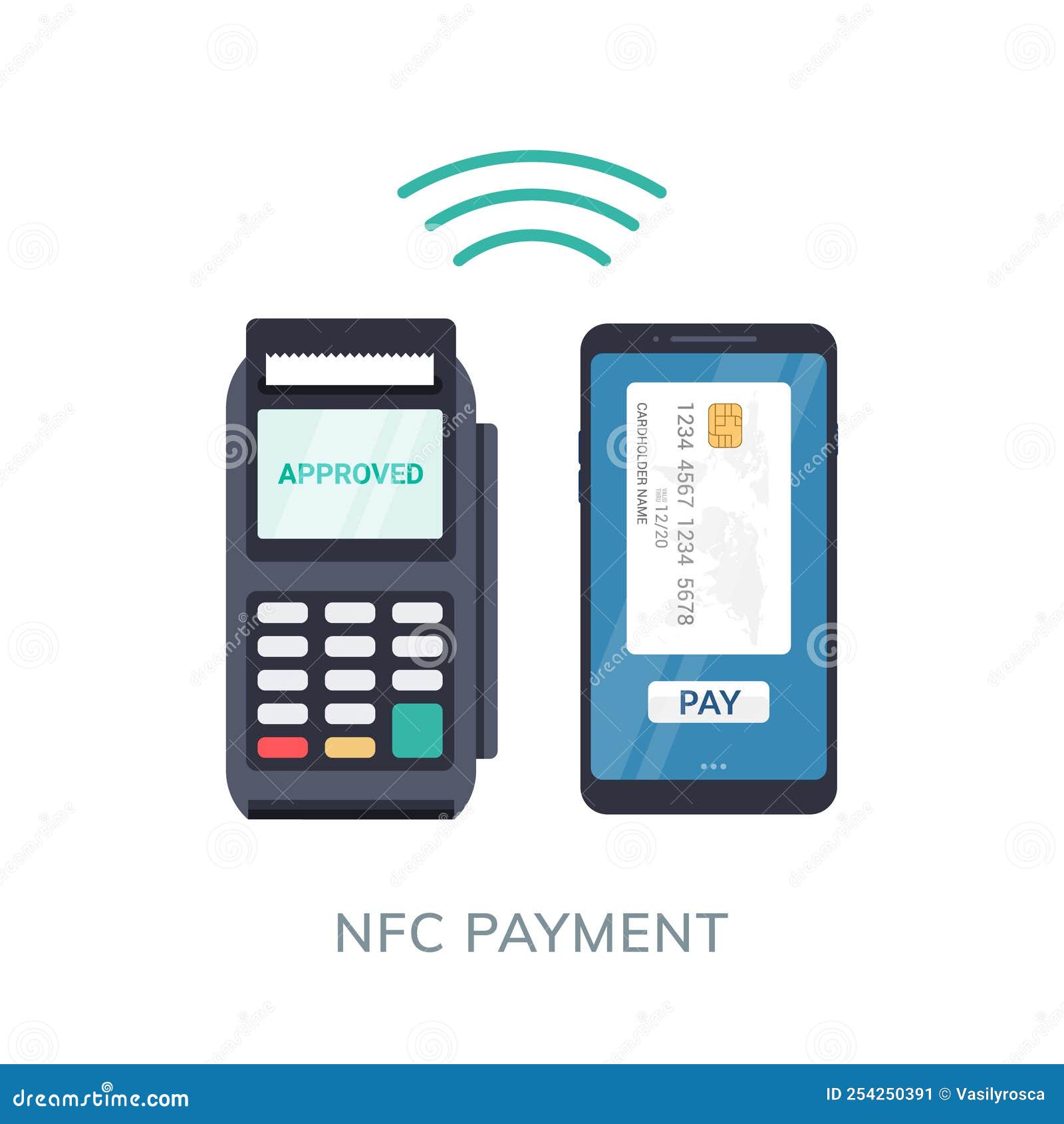 POS NFC Payment Machine Icon. NFC Terminal Card Vector Payment Transfer ...