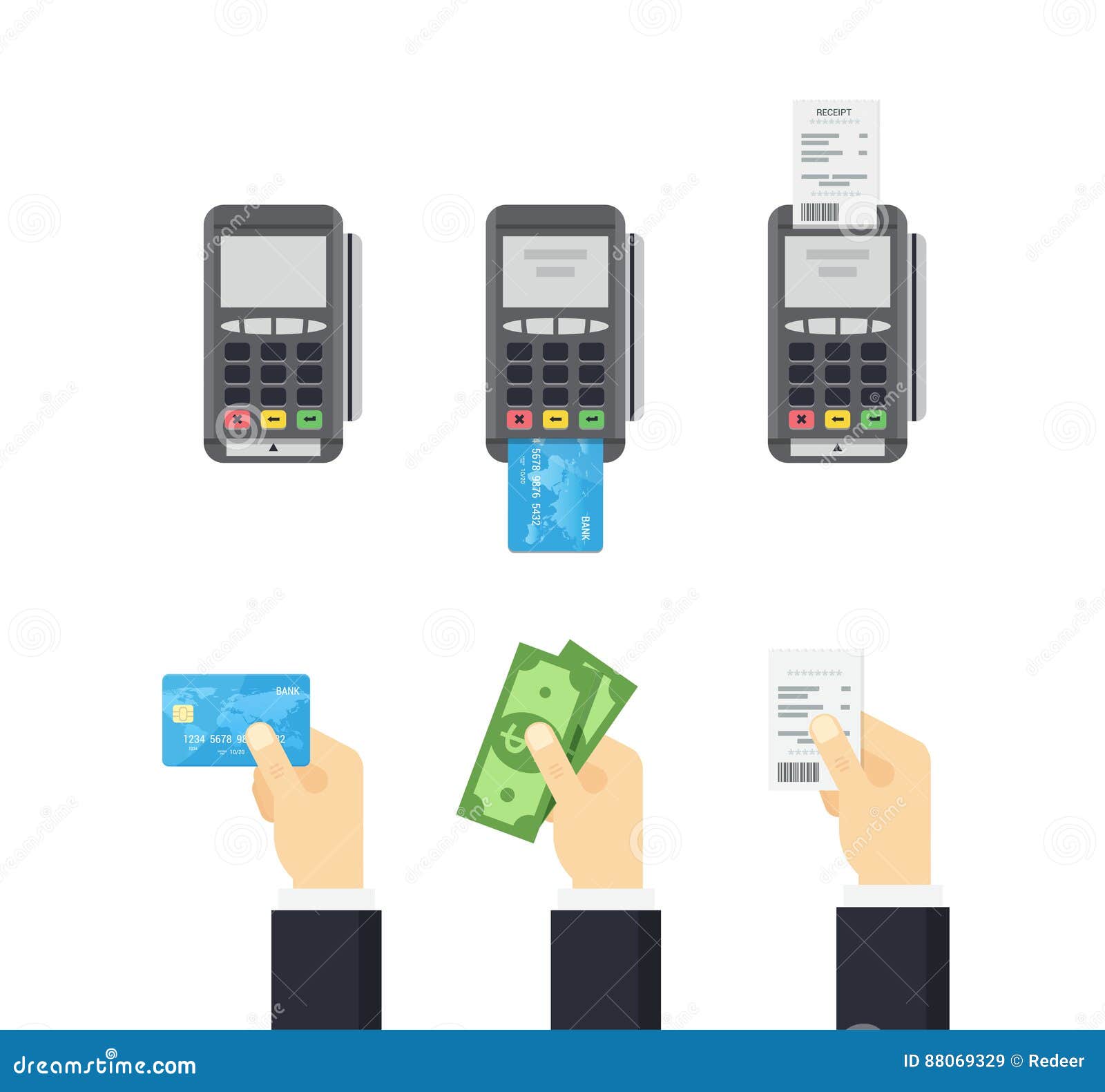 POS Terminal and Credit Card Processing - Illustration in Flat Style ...