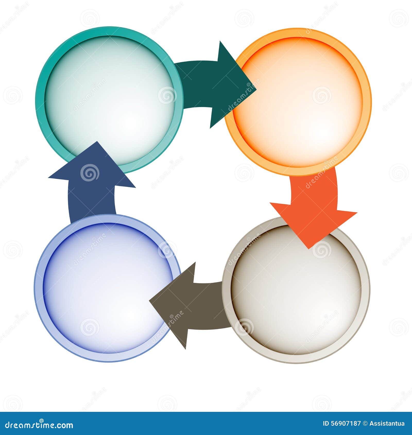 Posiciones Del Proceso Cíclico Cuatro Stock de ilustración ...