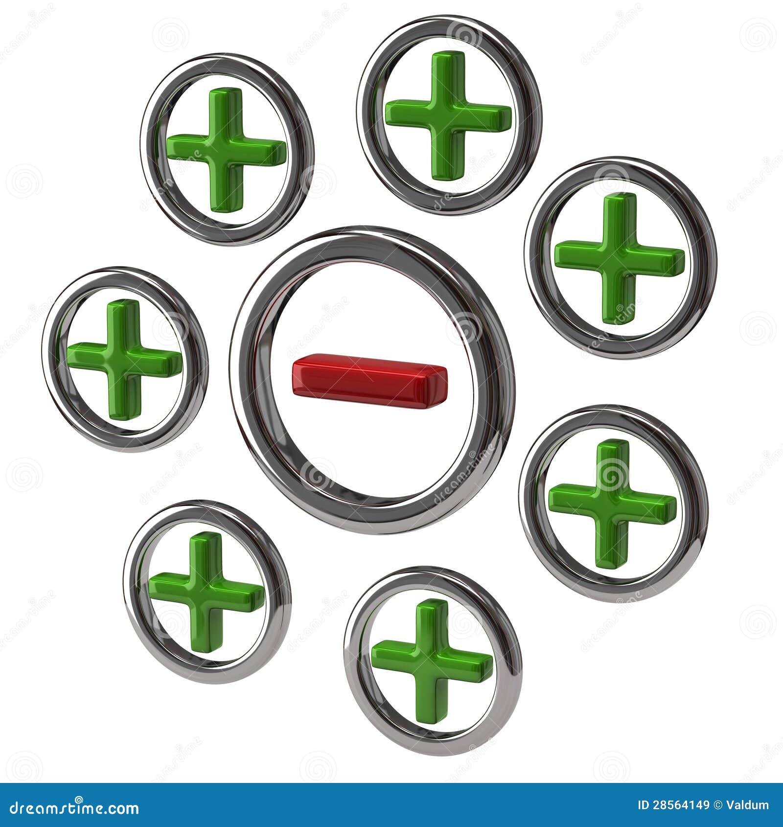 Positief en negatief stock illustratie. Illustration of rood - 28564149