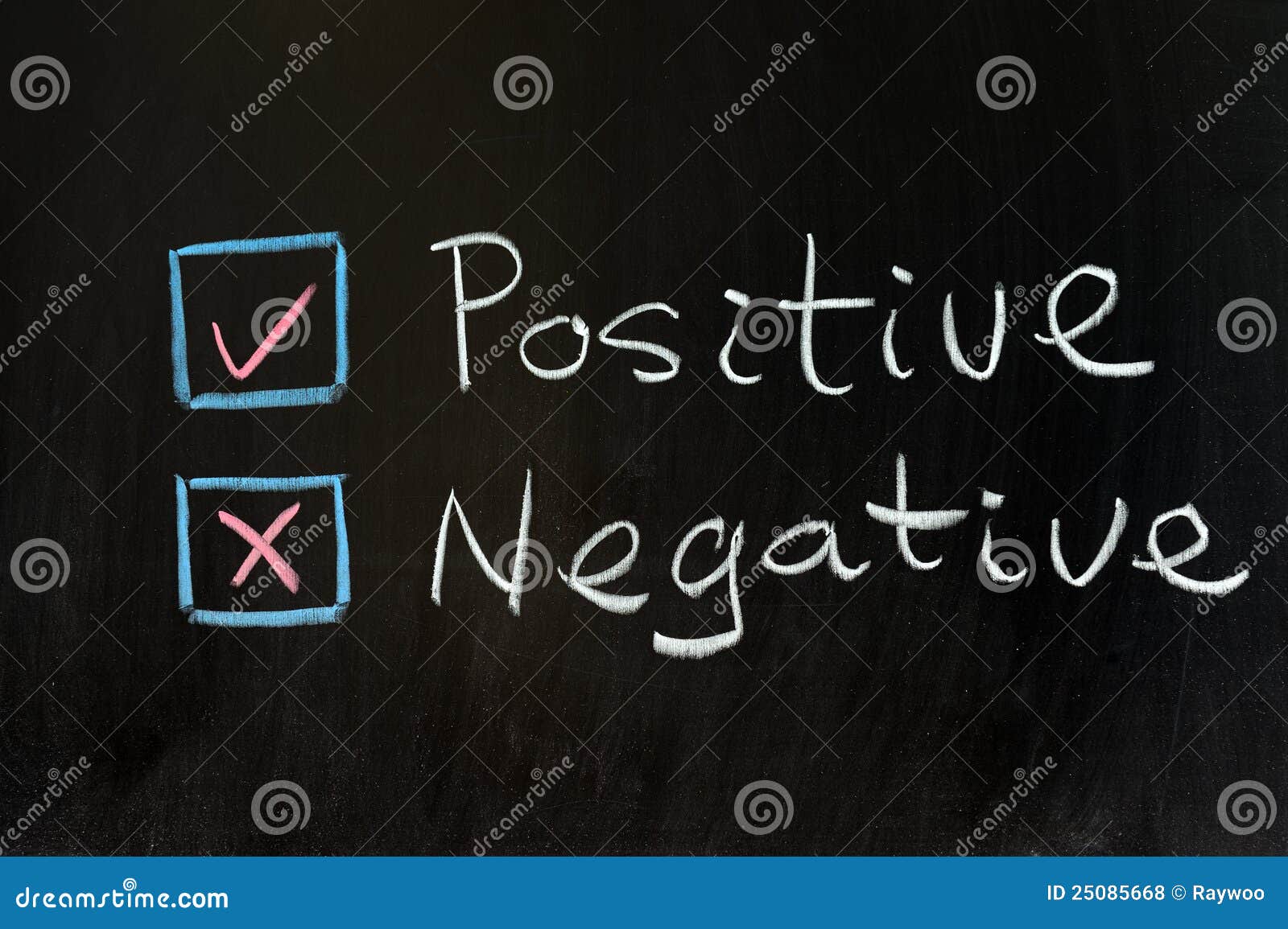 Positief of negatief stock foto. Image of raad, beslis - 25085668