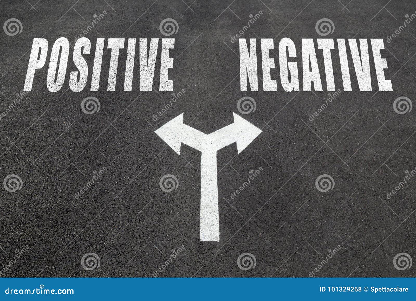 Positief Versus Negatief Keusconcept Stock Foto - Image of beslis ...