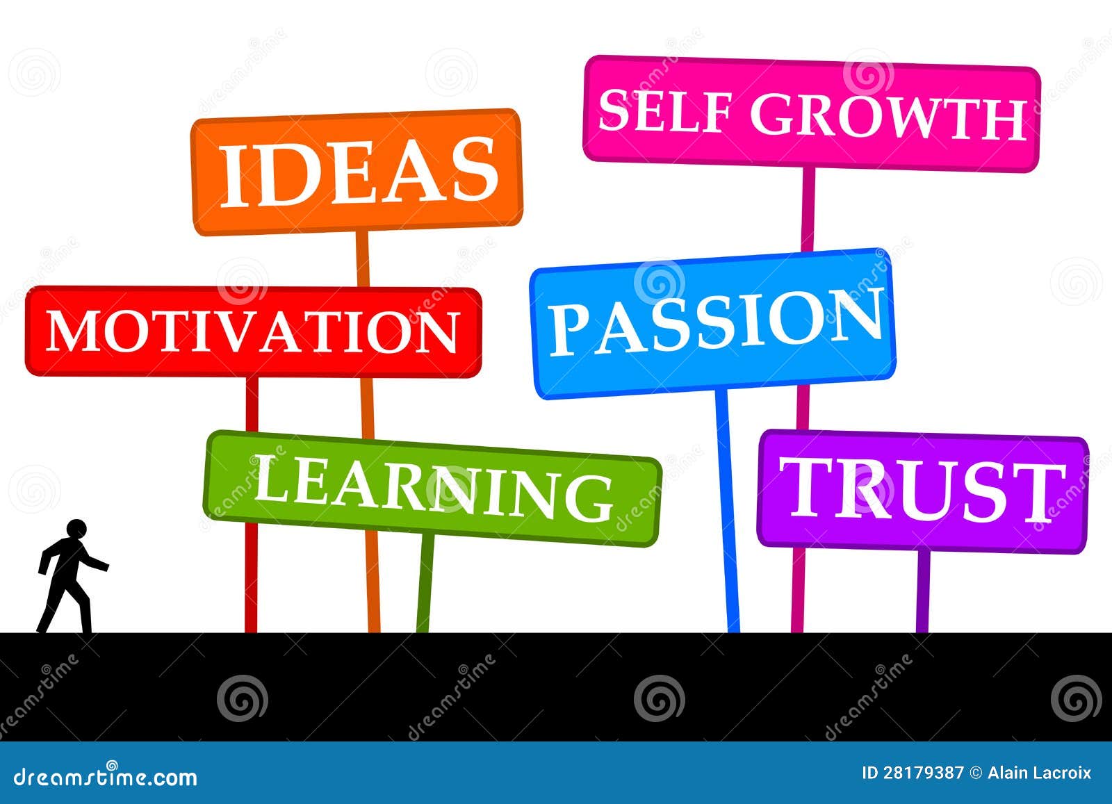 Positieve houding stock illustratie. Illustration of groei - 28179387