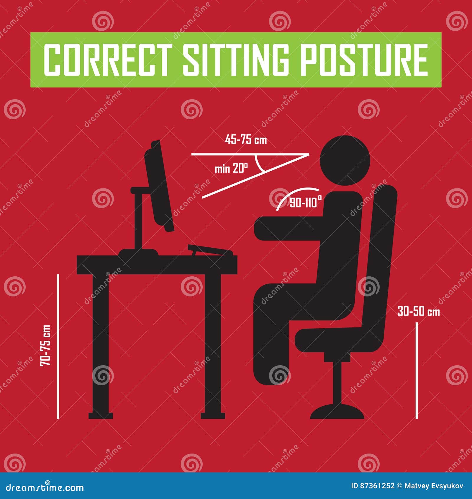 Position D'assise Correcte Infographics De Vecteur Posture Correcte, H ...