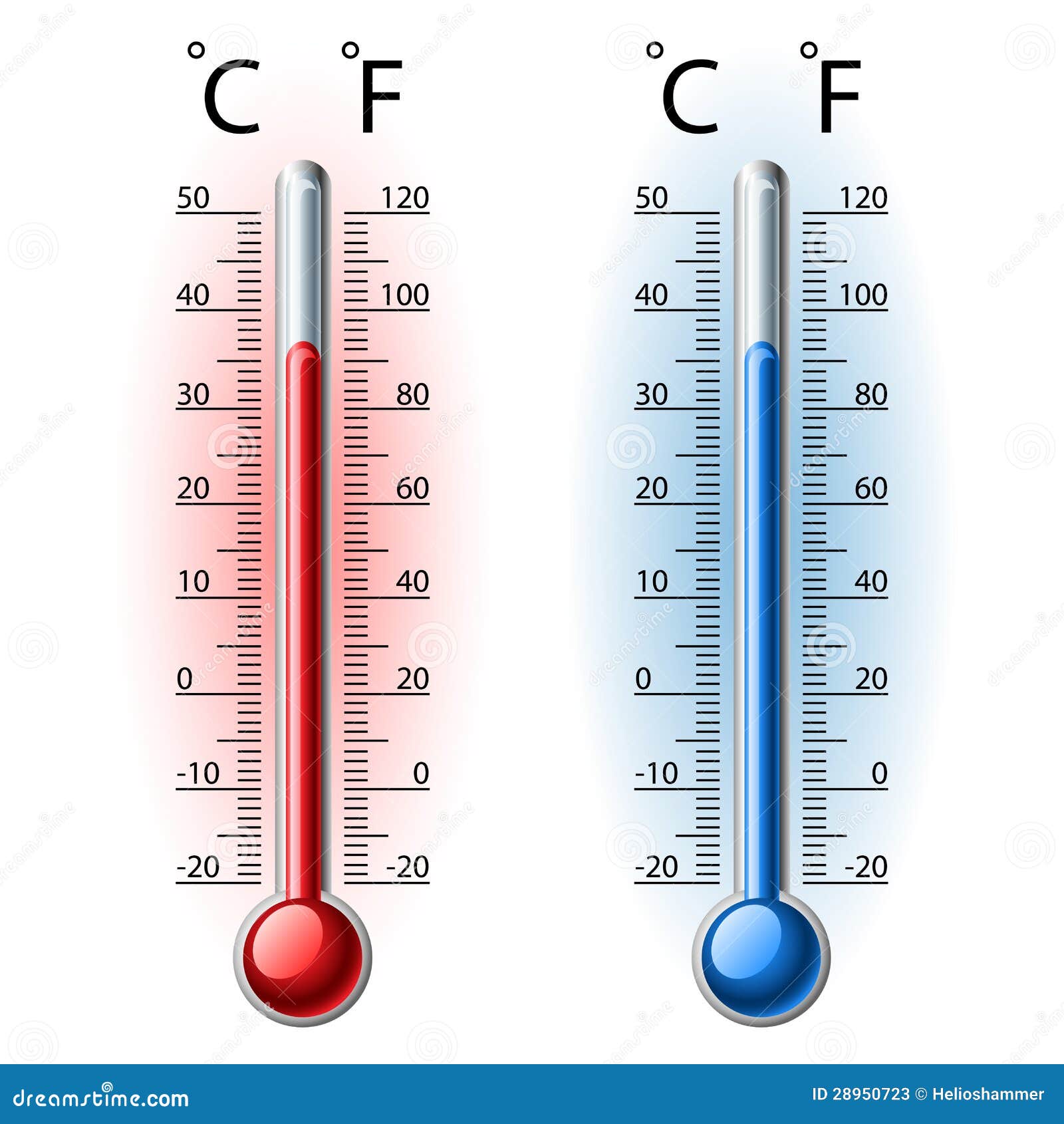 Positionnement De Thermomètre Photos stock - Image: 28950723