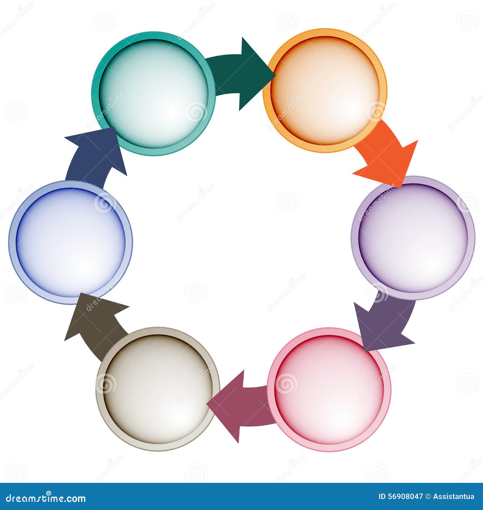 Positions Du Processus Cyclique Six Illustration Stock - Illustration ...
