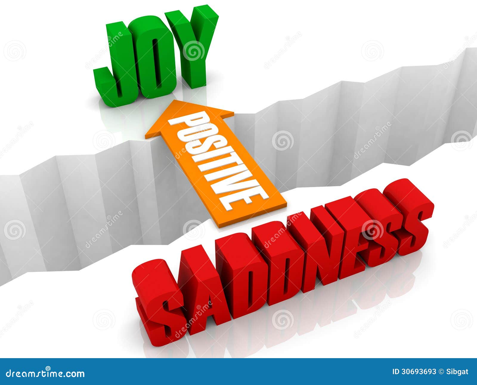 Positive is the Bridge from SADNESS To JOY. Stock Illustration ...