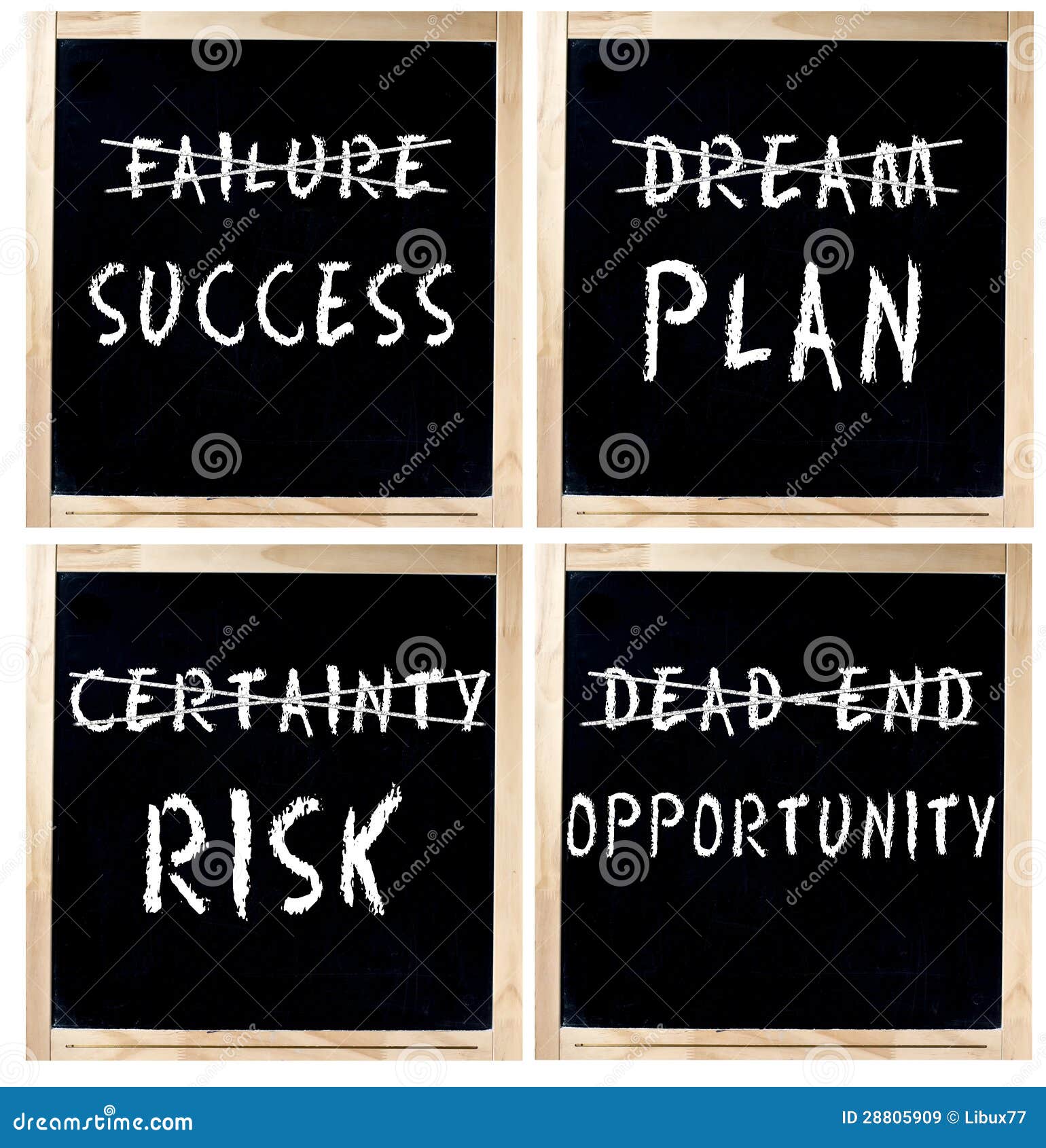 Positive Business Messages on Chalkboard Stock Image - Image of ...