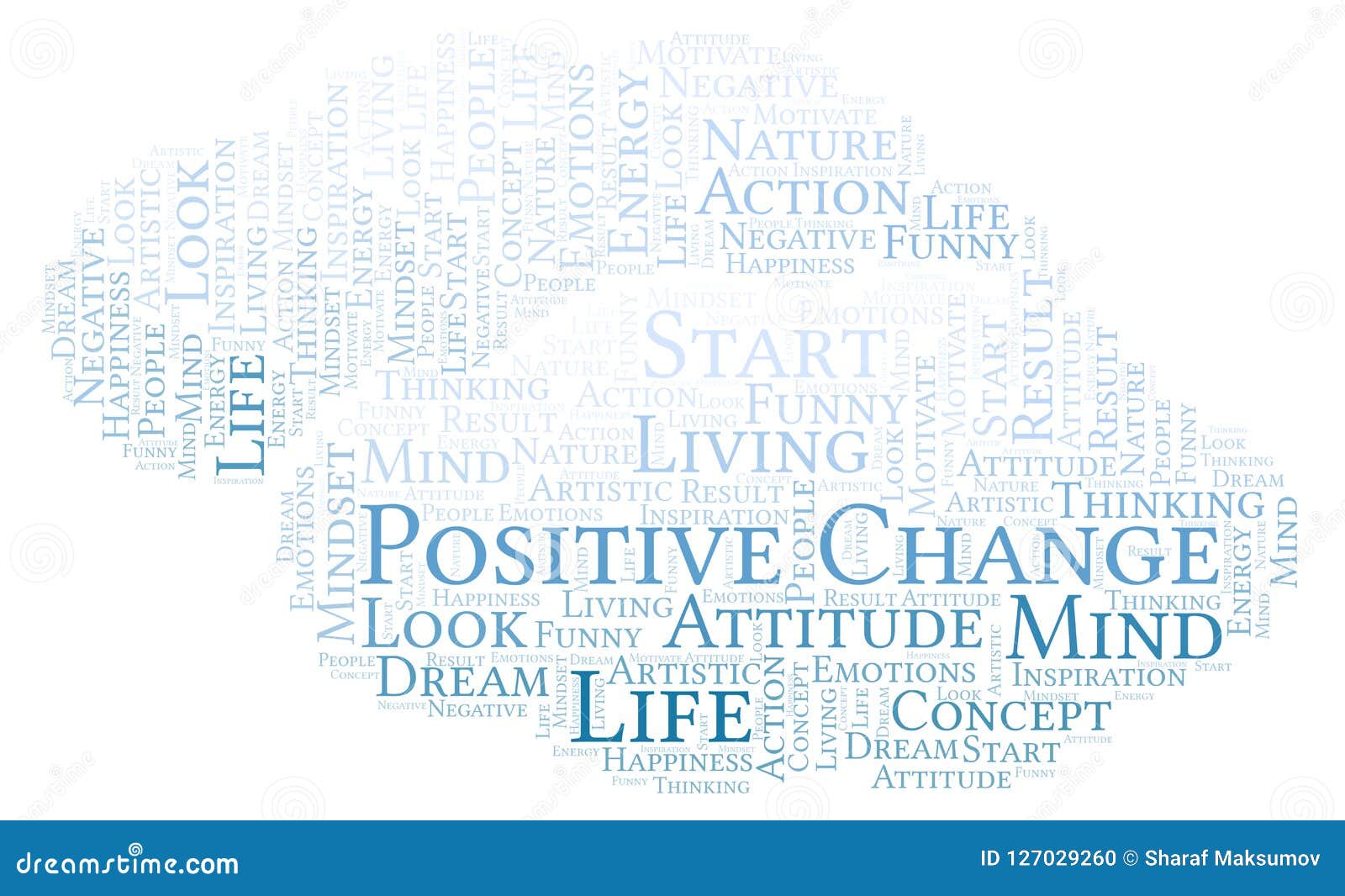 Positive Change Word Cloud, Made with Text only. Stock Illustration ...