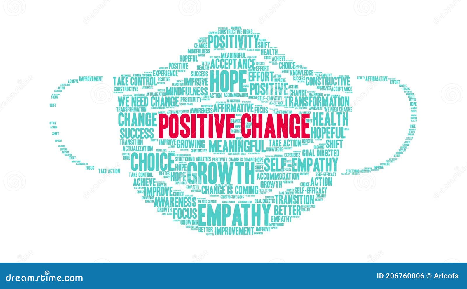 Positive Change Word Cloud stock footage. Video of focus - 206760006