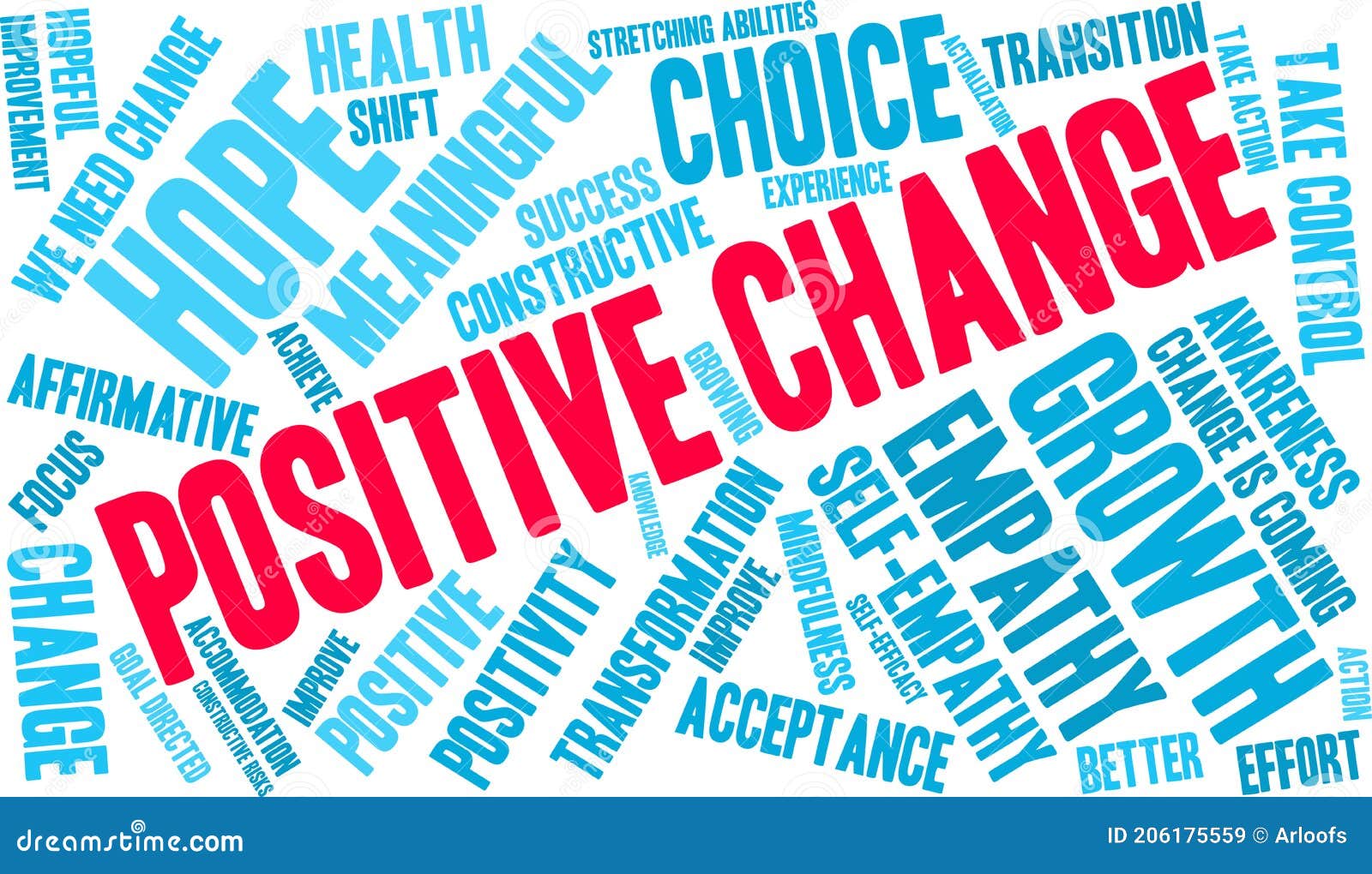Positive Change Word Cloud stock vector. Illustration of actualization ...