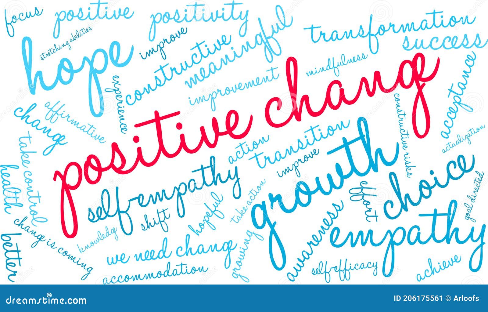 Positive Change Word Cloud stock vector. Illustration of affirmative ...