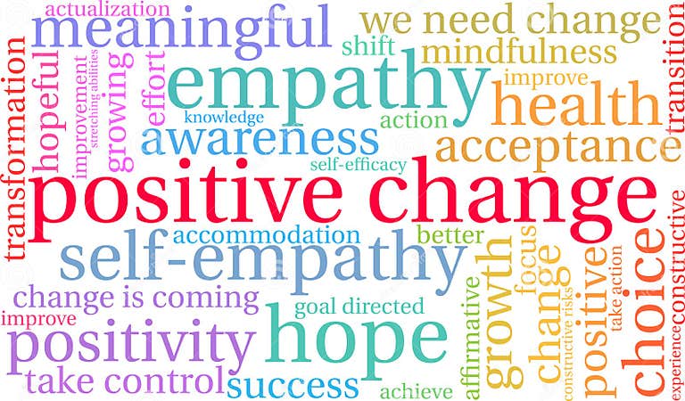 Positive Change Word Cloud stock vector. Illustration of experience ...