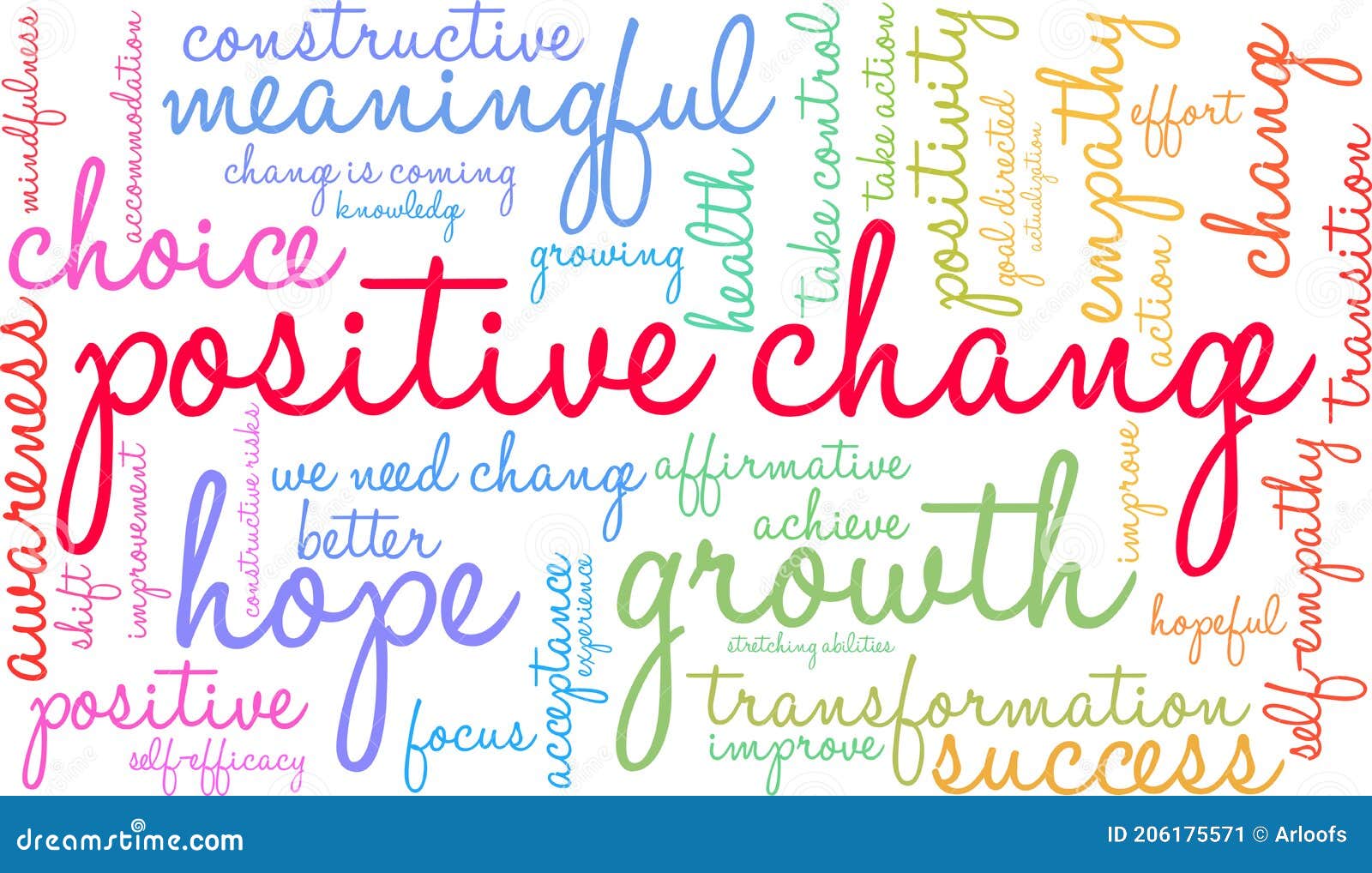 Positive Change Word Cloud stock vector. Illustration of focus - 206175571