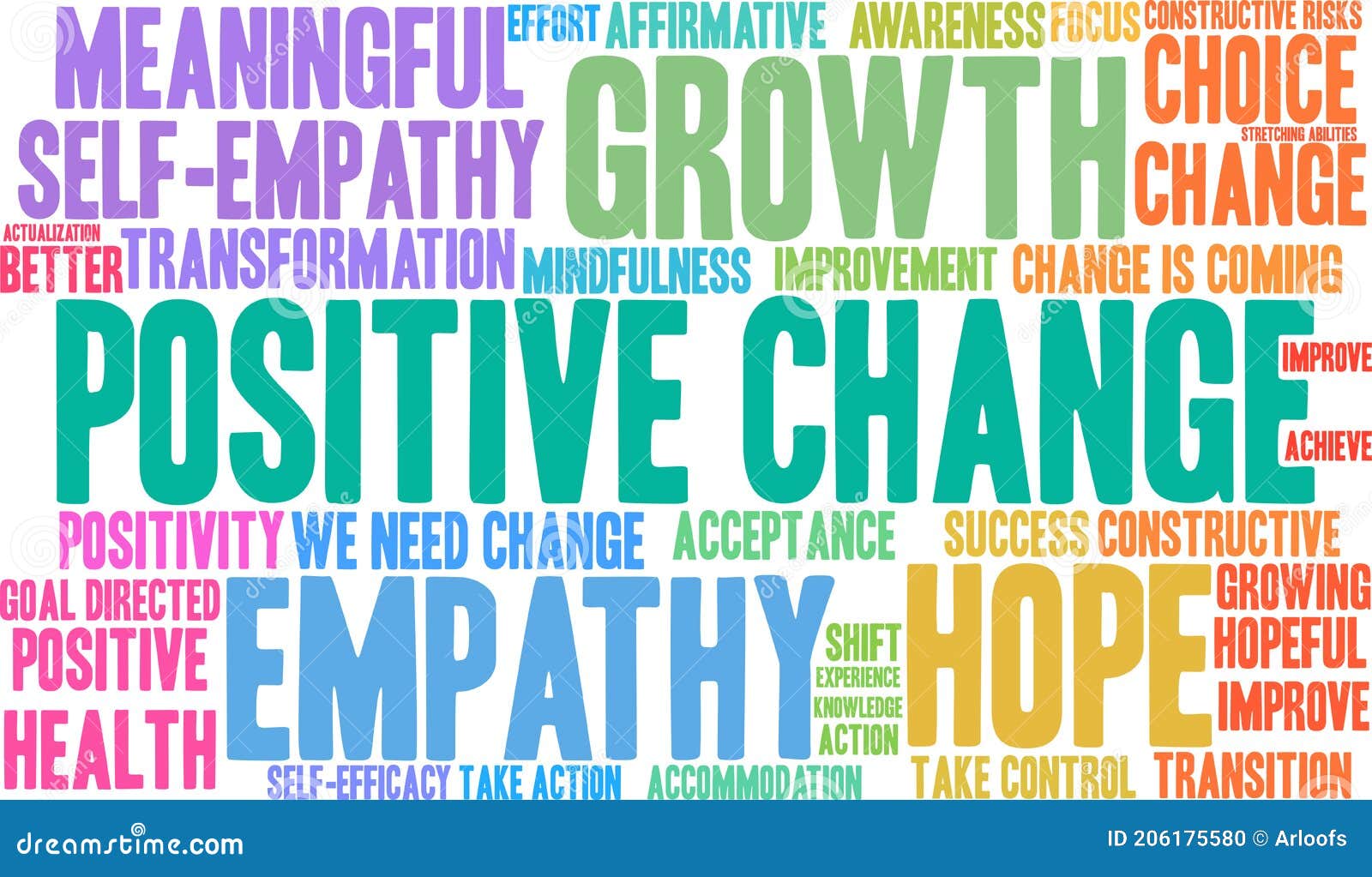 Positive Change Word Cloud stock vector. Illustration of knowledge ...