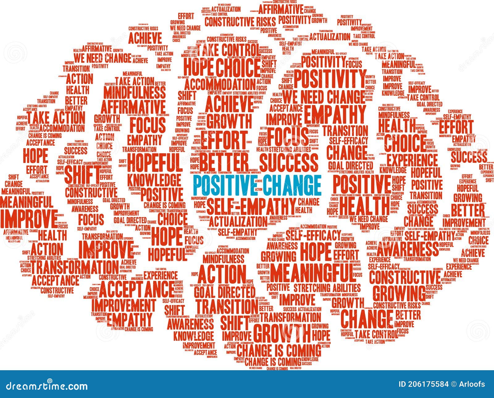 Positive Change Word Cloud stock vector. Illustration of hope - 206175584